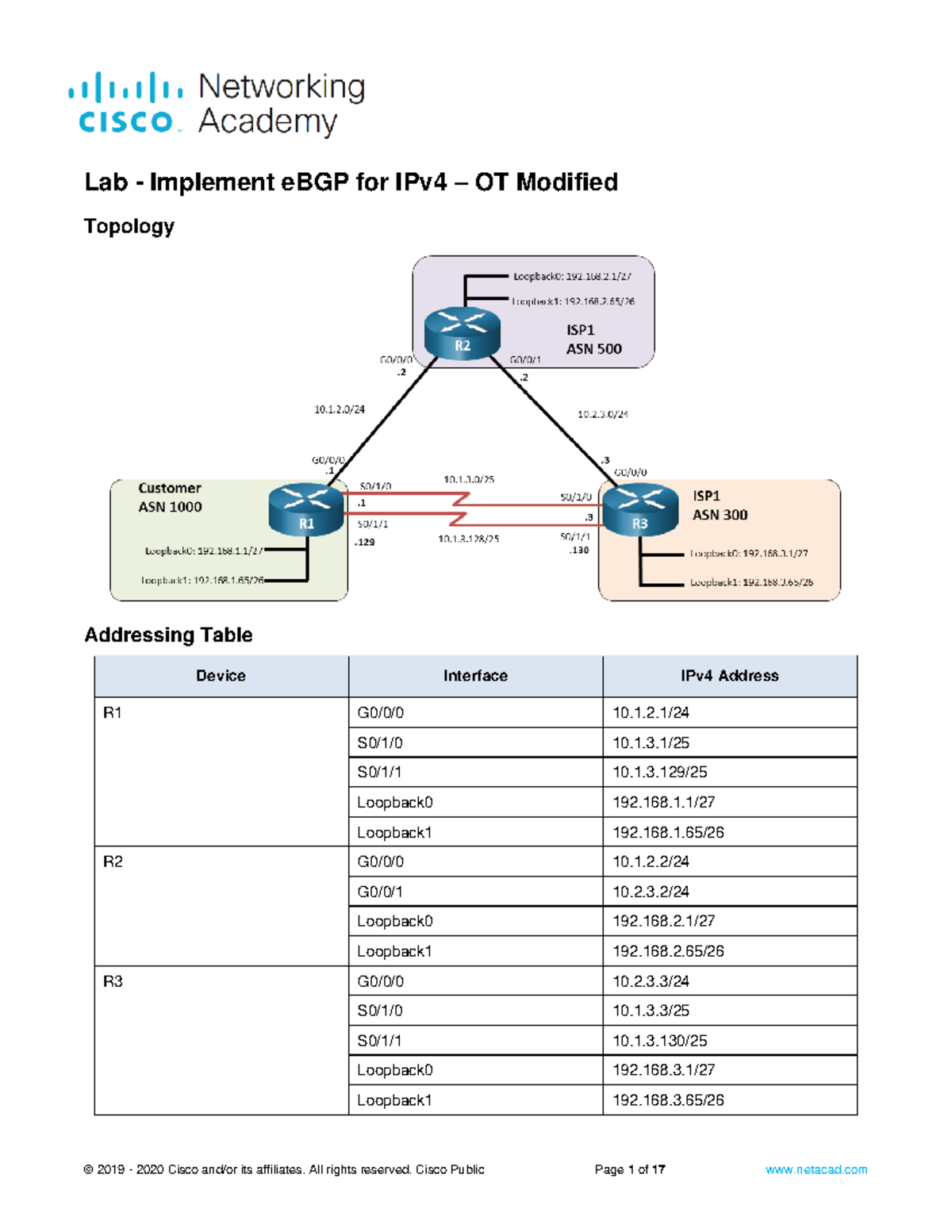 11.1.2 Lab - Implement e BGP for IPv4 - Topology Addressing Table R1 G0/0/0 10.1.2/ Device ...