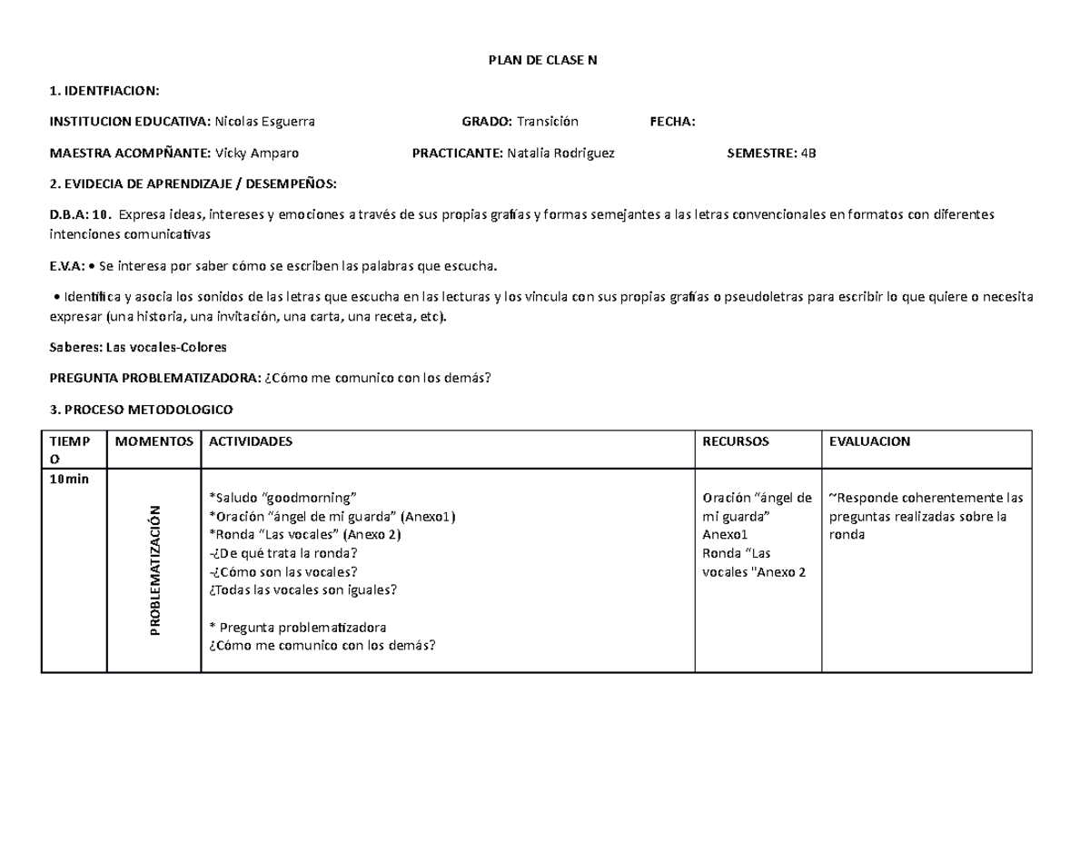 PLAN DE Clase LAS Vocales - PLAN DE CLASE N 1. IDENTFIACION ...