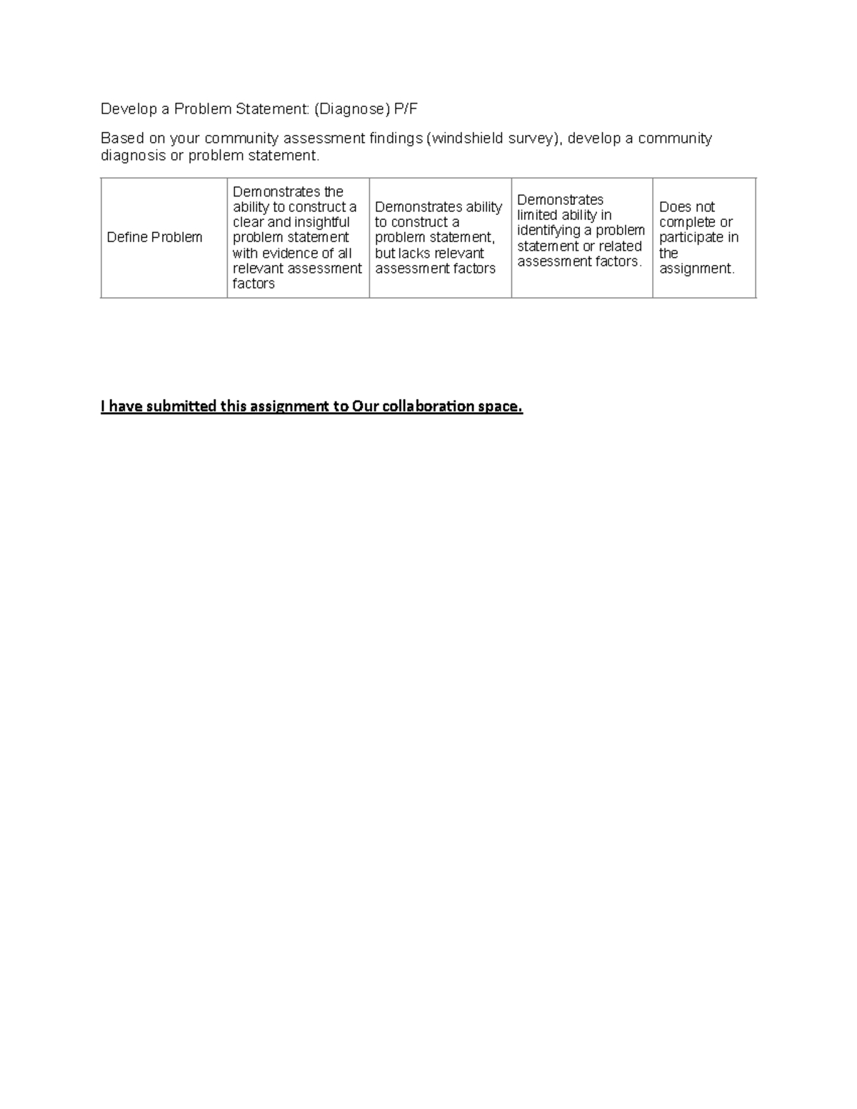 Community Diagnosis - note - Develop a Problem Statement: (Diagnose) P ...
