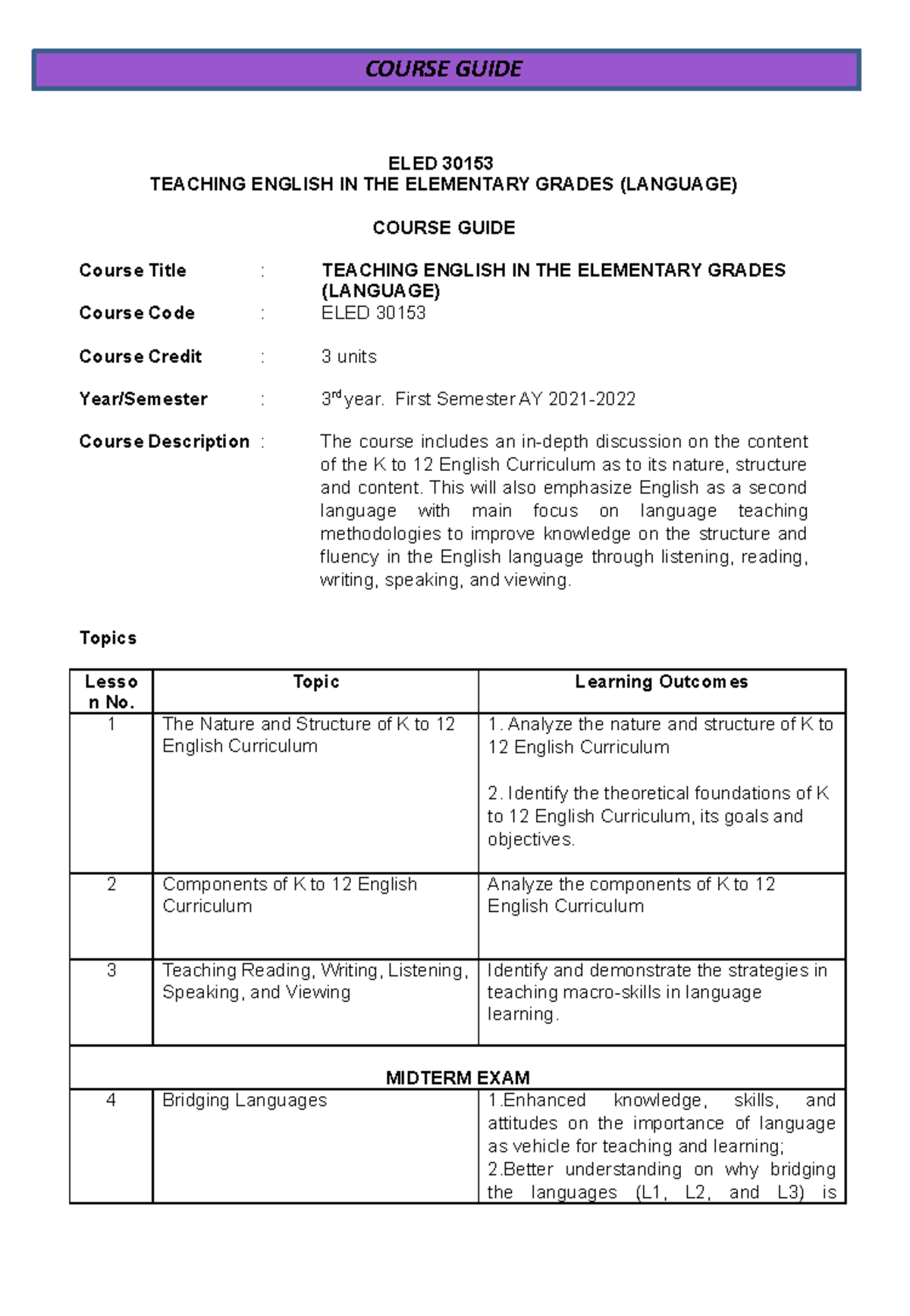 Module 1 TEACHING ENGLISH IN THE ELEMENTARY GRADES LANGUAGE ELED 