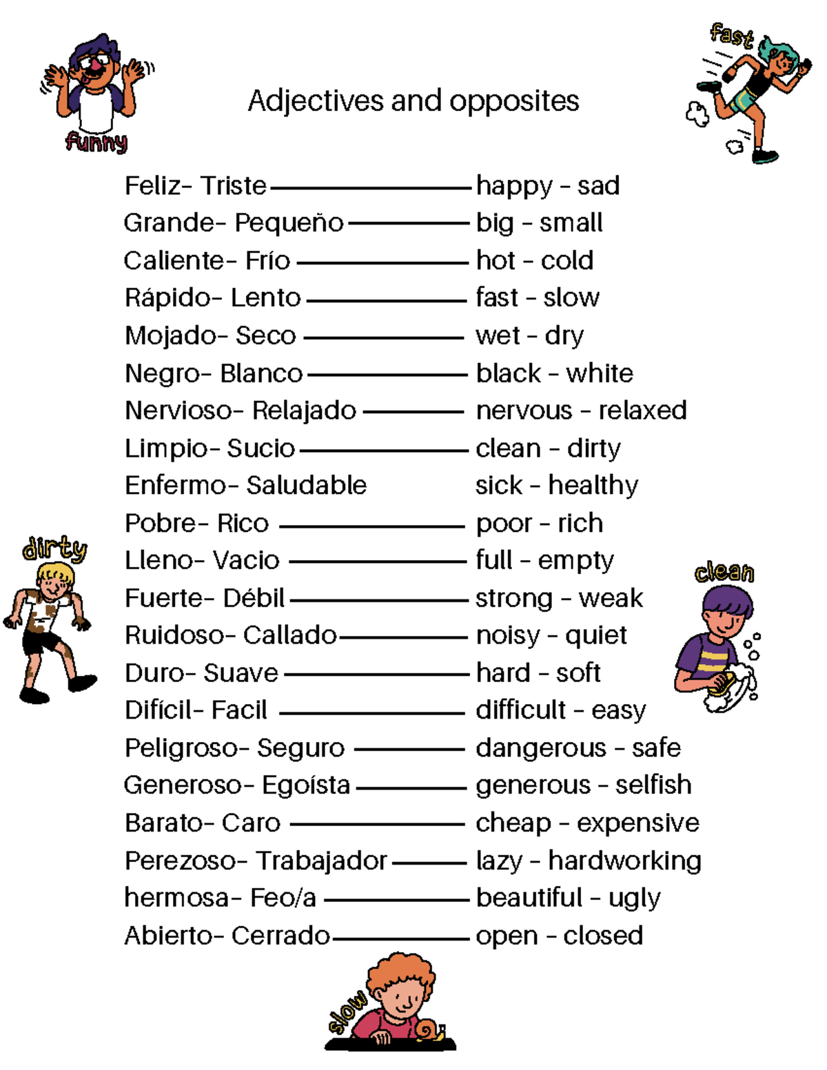 Adjectives - opposites - happy – sad big – small hot – cold fast – slow ...