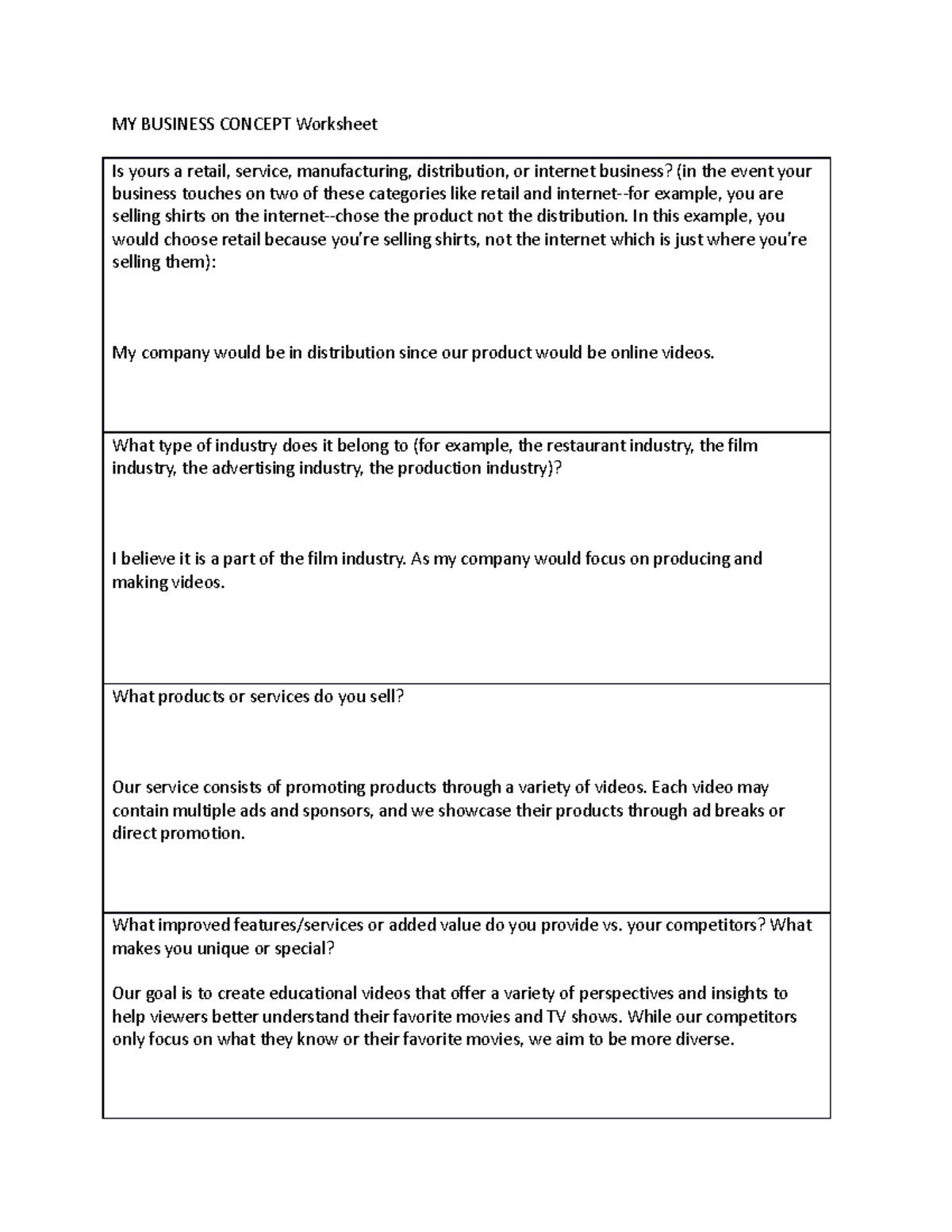 MY Business Concept Worksheet - MY BUSINESS CONCEPT Worksheet Is yours ...