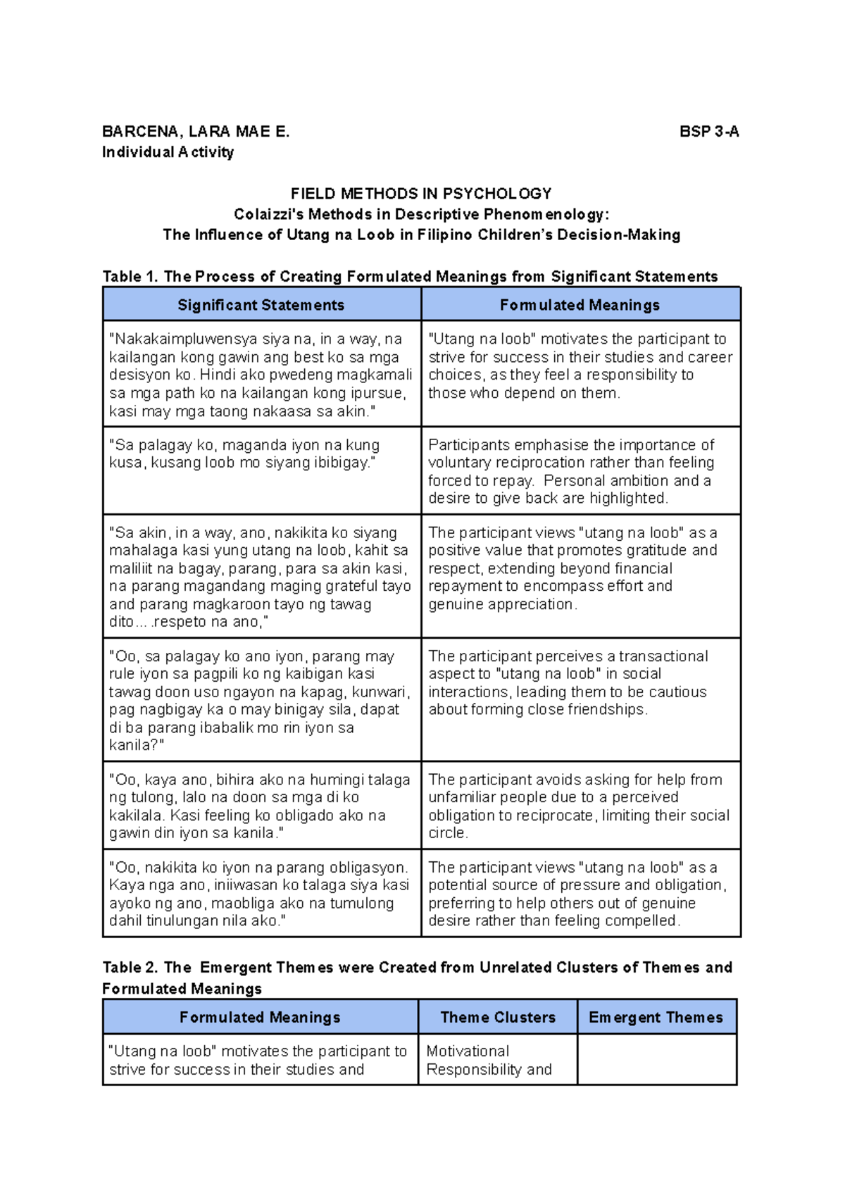 Individual activity - BARCENA, LARA MAE E. BSP 3-A Individual Activity ...