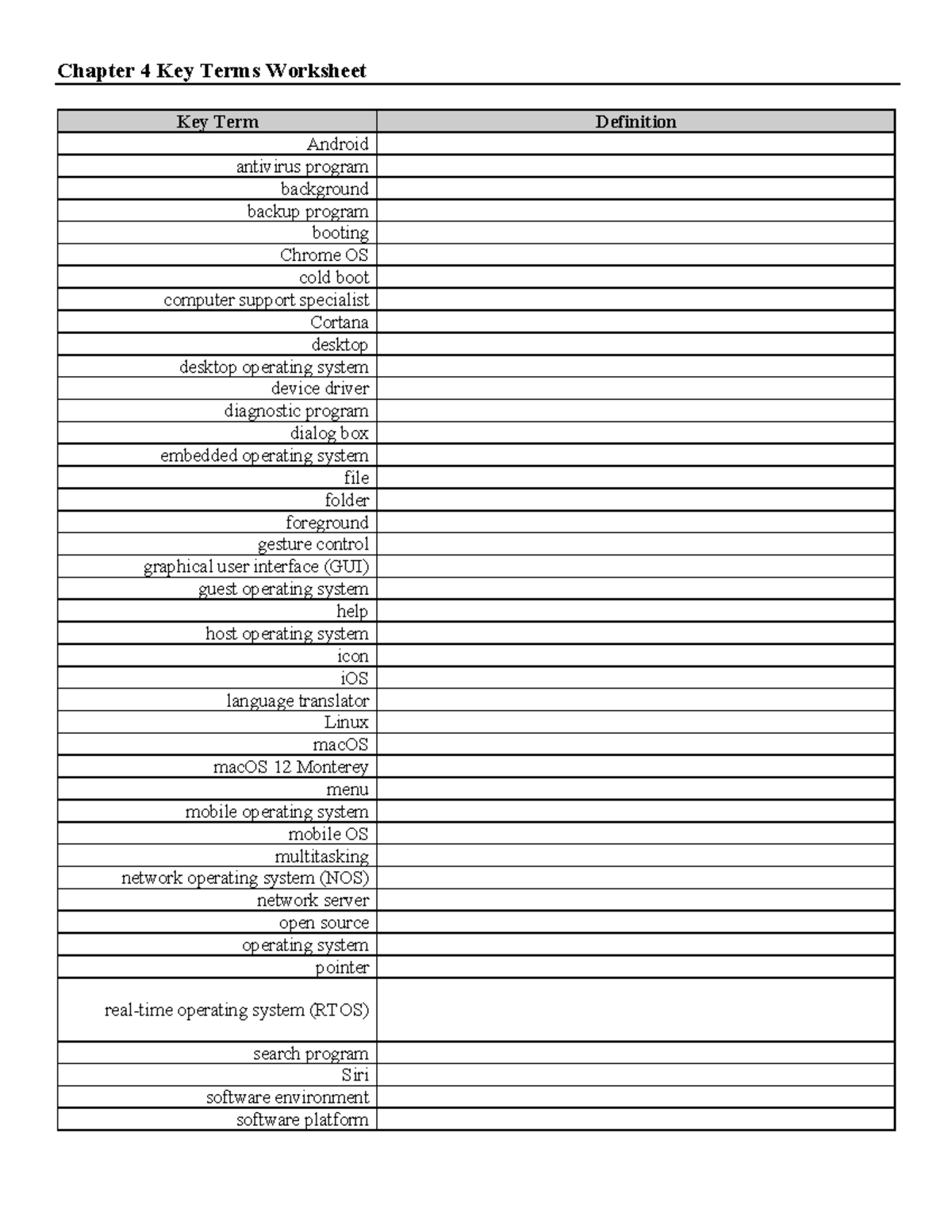 Chapter 4 Key Terms Worksheet - Chapter 4 Key Terms Worksheet Key Term ...
