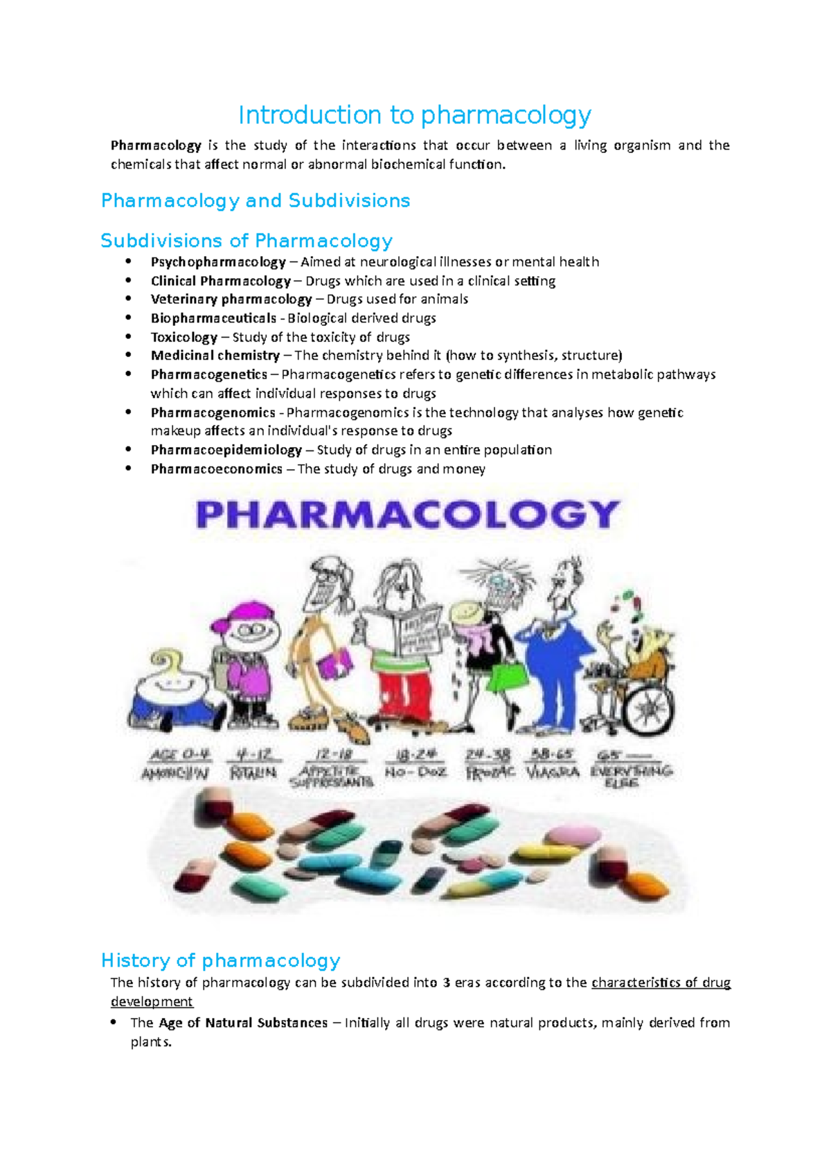 Introduction to pharmacology - Introduction to pharmacology ...