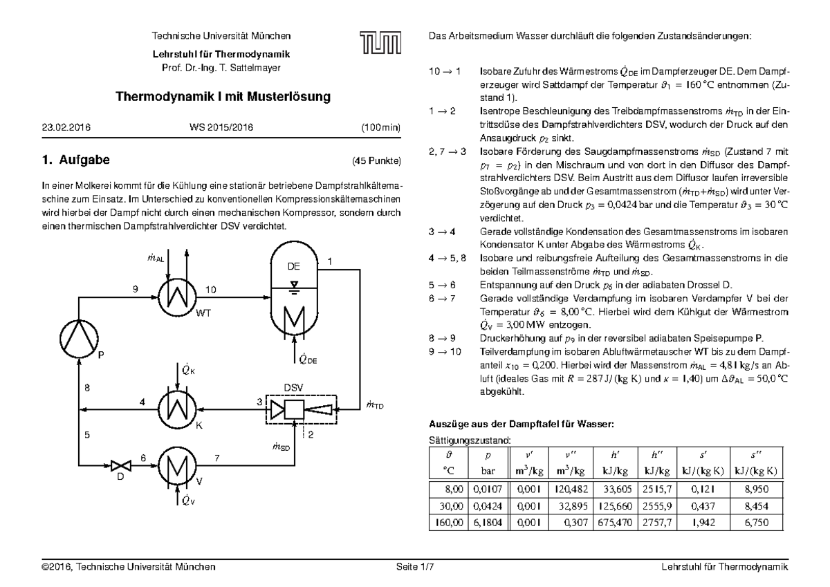 2015-ws - Altklausur - Technische Universität München Lehrstuhl für Thermodynamik Prof. Dr.-Ing ...