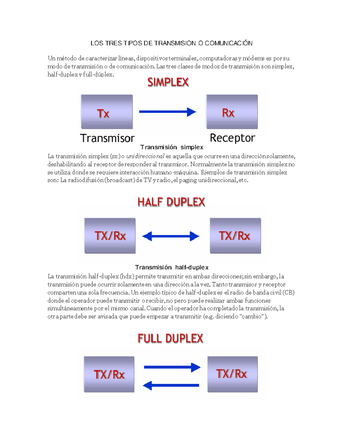 Tipos DE Transmision grupo 5 - LOS TRES TIPOS DE TRANSMISION O ...