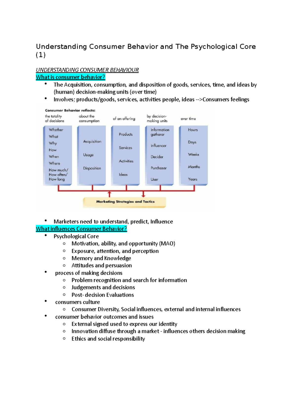 Understanding Consumer Behavior and The Psychological Core ...