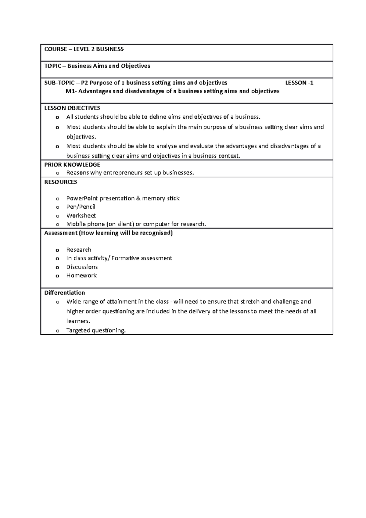 Lesson plan aims and objectives - COURSE – LEVEL 2 BUSINESS TOPIC ...