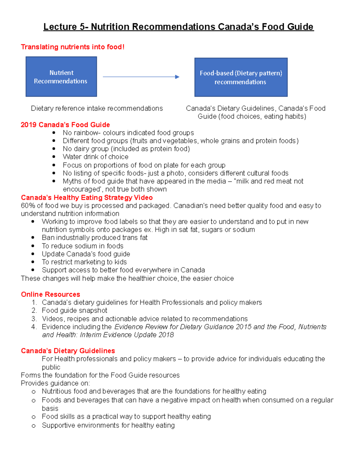 Module 2 nutrition and health study notes - Lecture 5- Nutrition ...