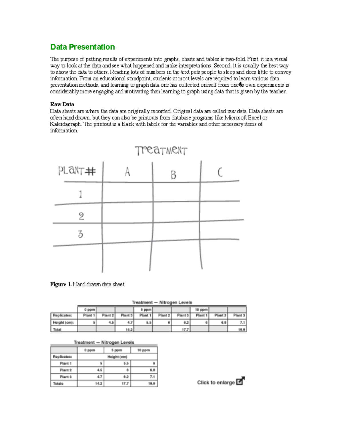 Data Presentation - Notes - Data Presentation The purpose of putting ...