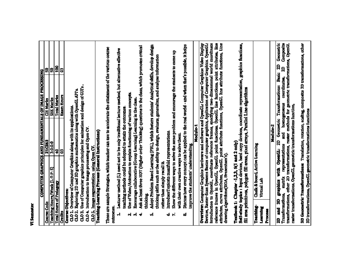 21CS63-Syllabus - computer science vtu - Studocu