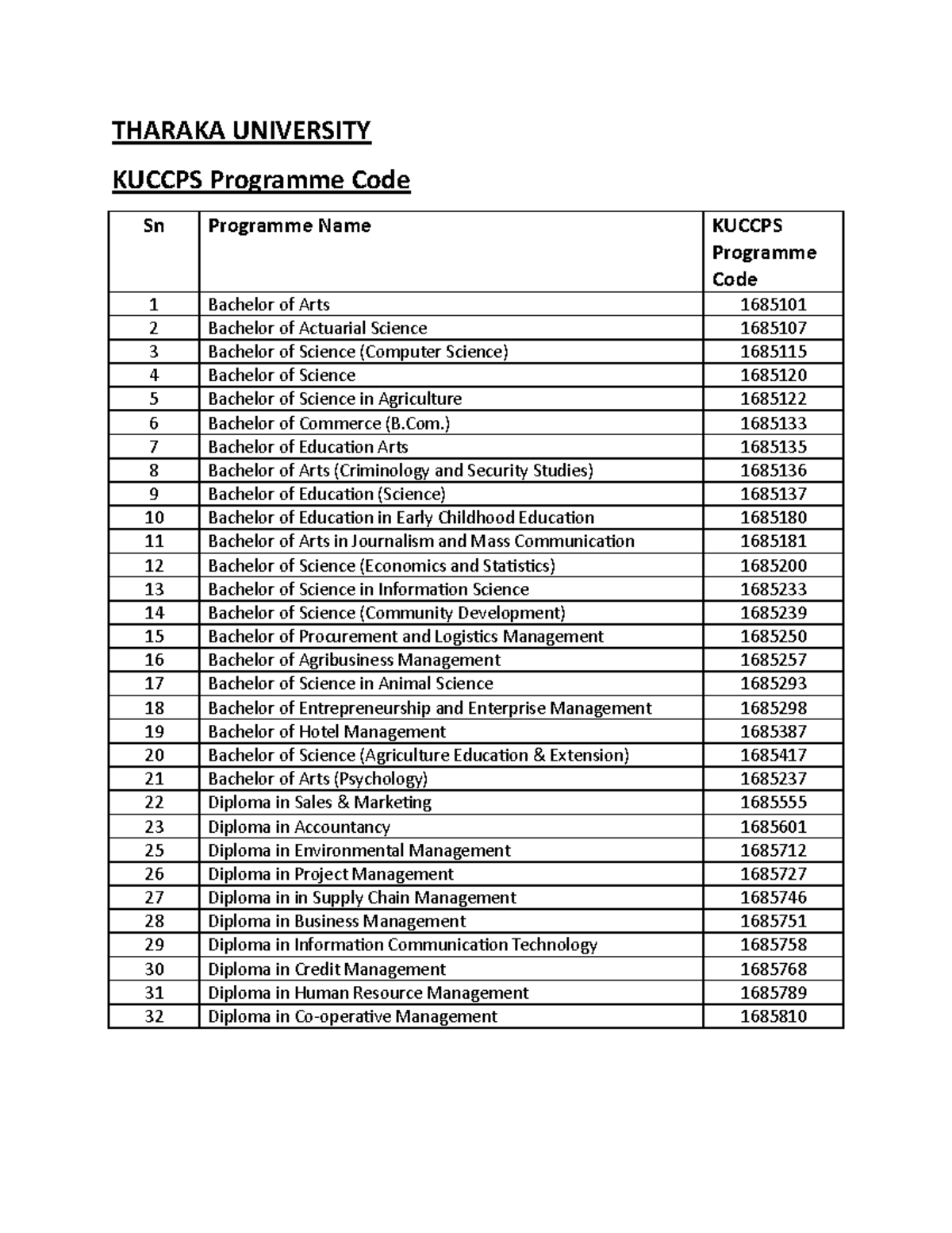 C inetpub wwwroot Portals Student Portal Important Documents TUN Kuccps ...