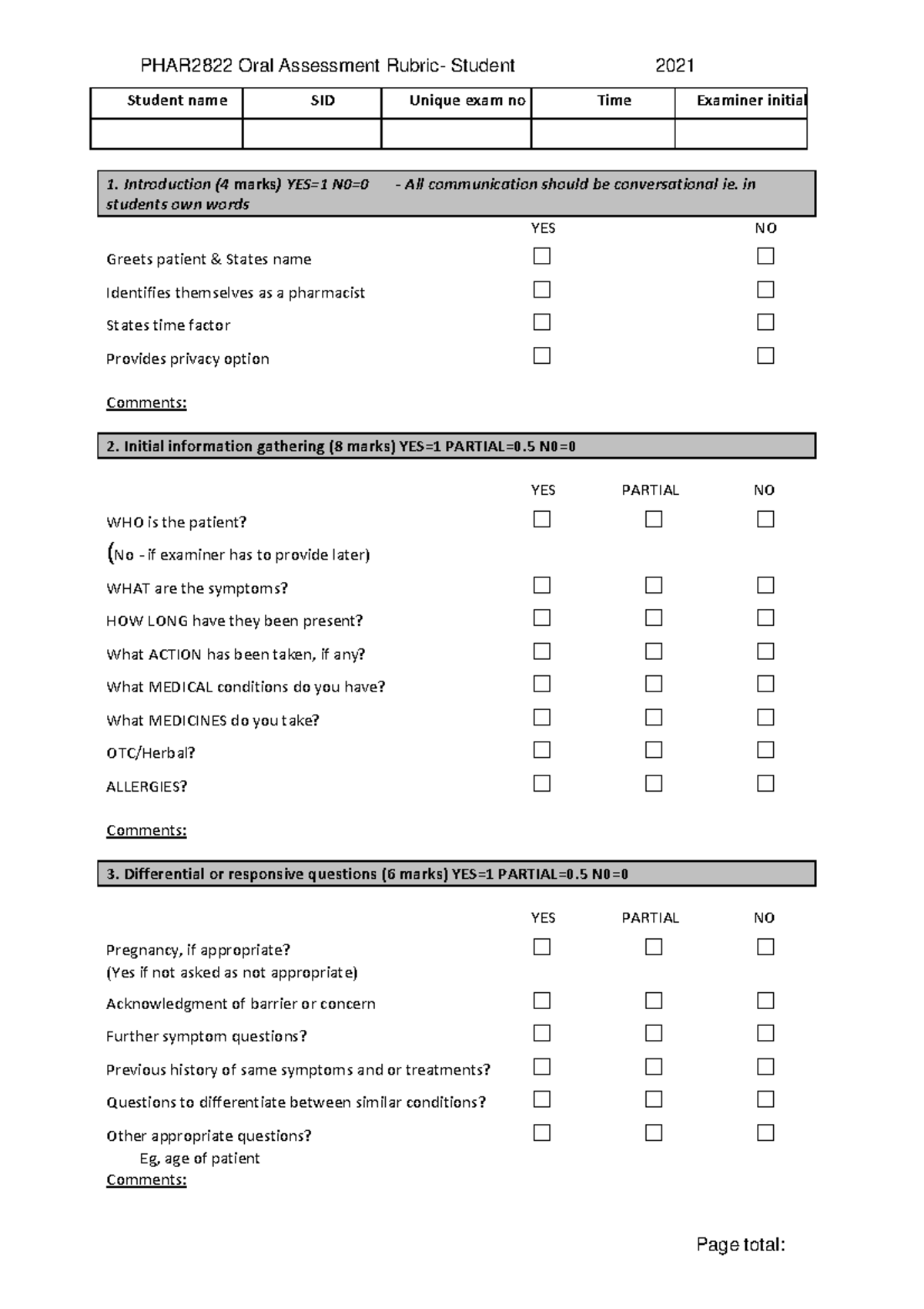 PHAR2822 PP2 Rubric.Oral assessment guide 2021 (1) - PHAR2822 - USyd ...