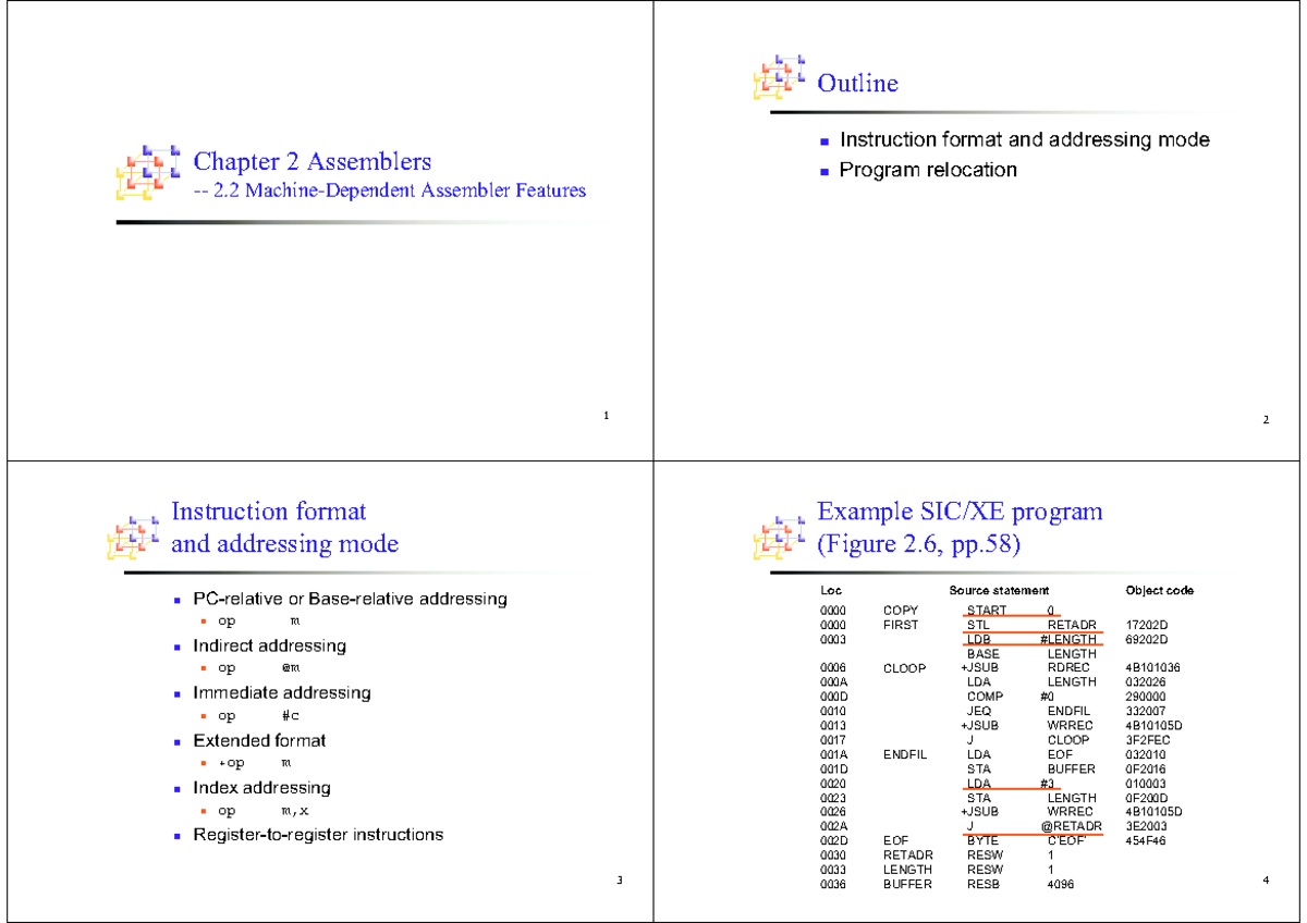 Handout 3 - Syyorqwncrio aoisurnc rlqvrp asrvoin qwrnvu - Chapter 2 Assemblers - 2 - Studocu