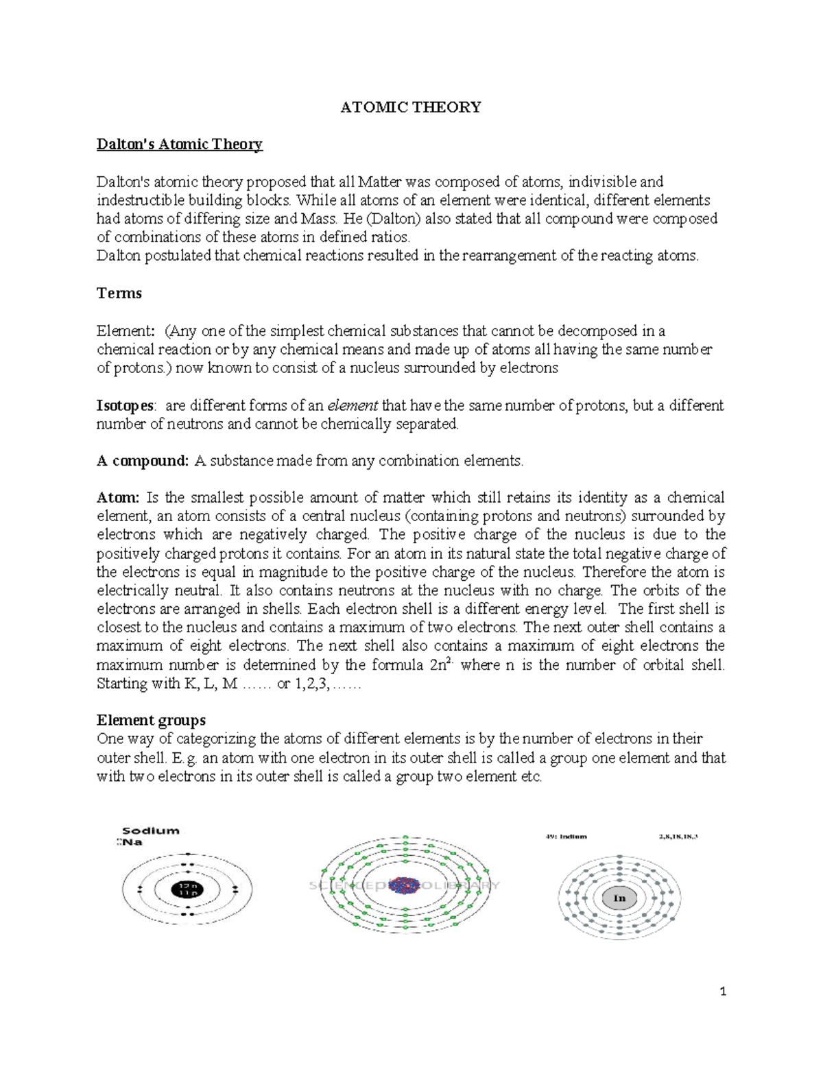 Opamp DMEN 2022 - Notes - ATOMIC THEORY Dalton's Atomic Theory Dalton's ...