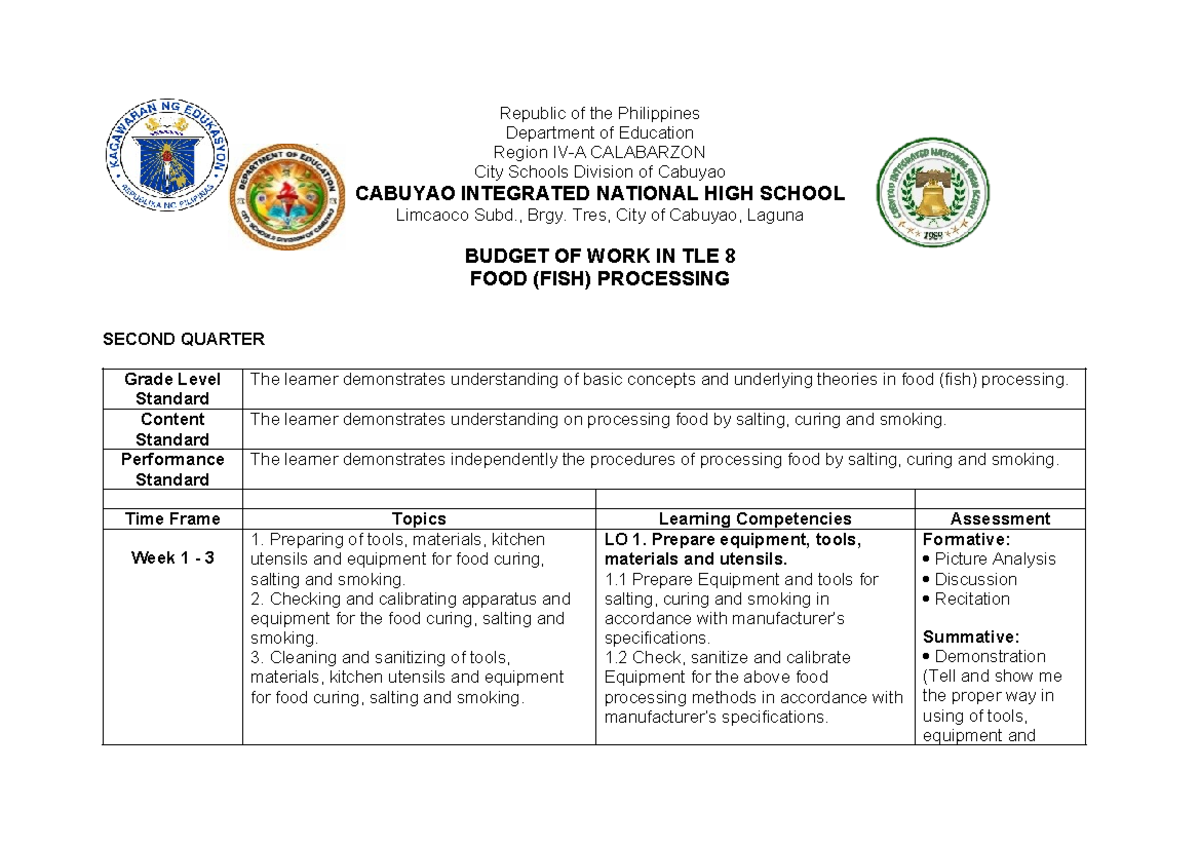 Budget of Work Grade 8 - Republic of the Philippines Department of ...