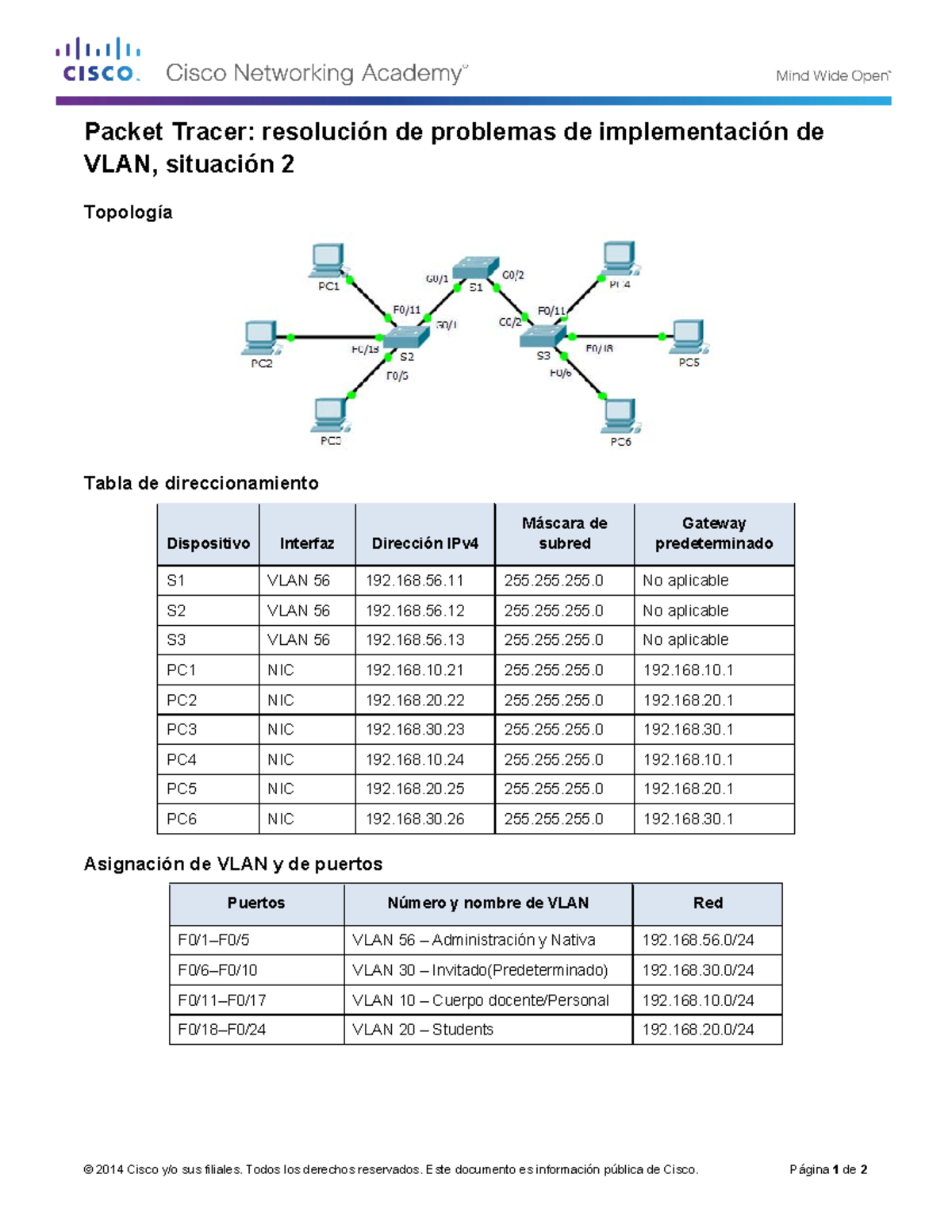 3.2.4.8 Packet Tracer - Troubleshooting a VLAN Implementation - Scenario 2 Instructions - Packet ...