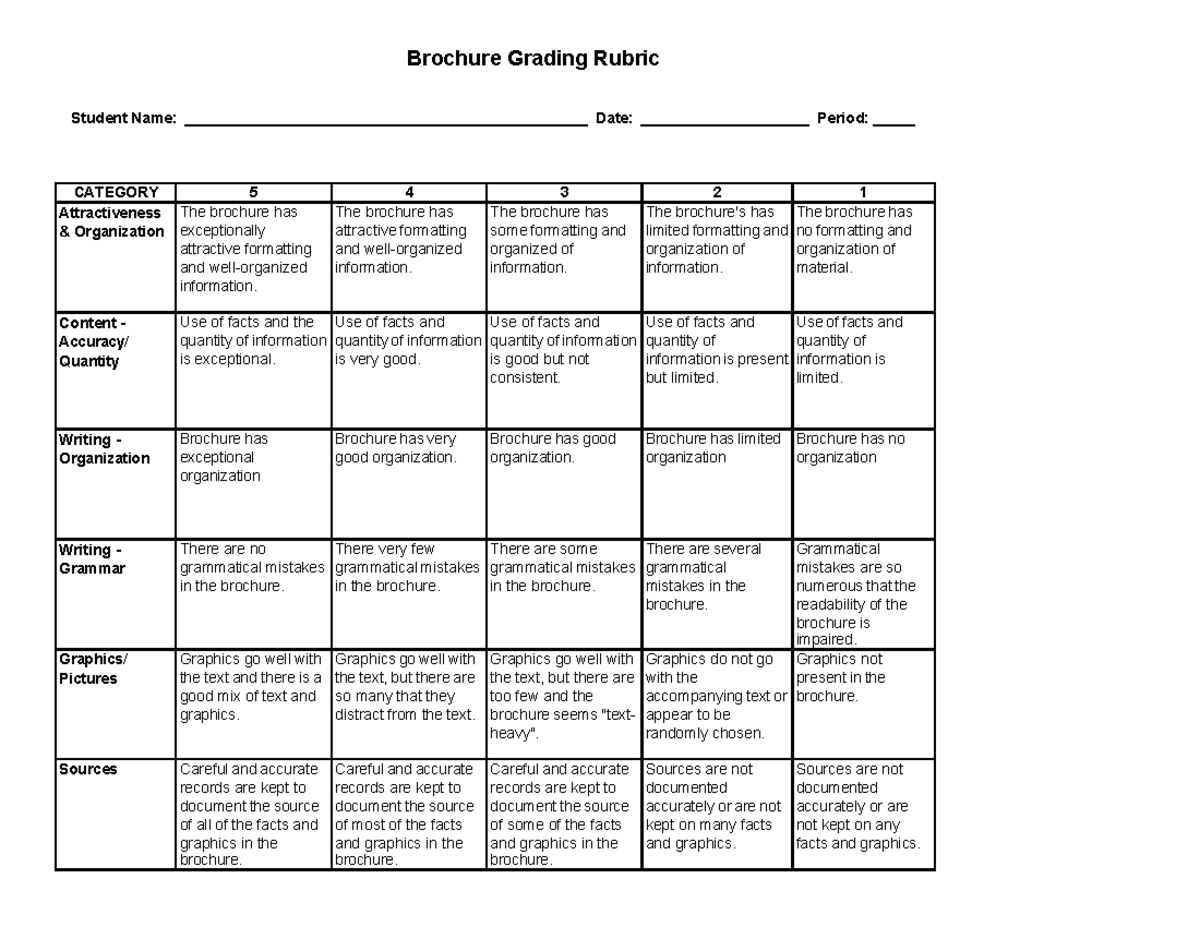 Brochure Rubric 1 - hjk - Brochure Grading Rubric Student Name: Date ...