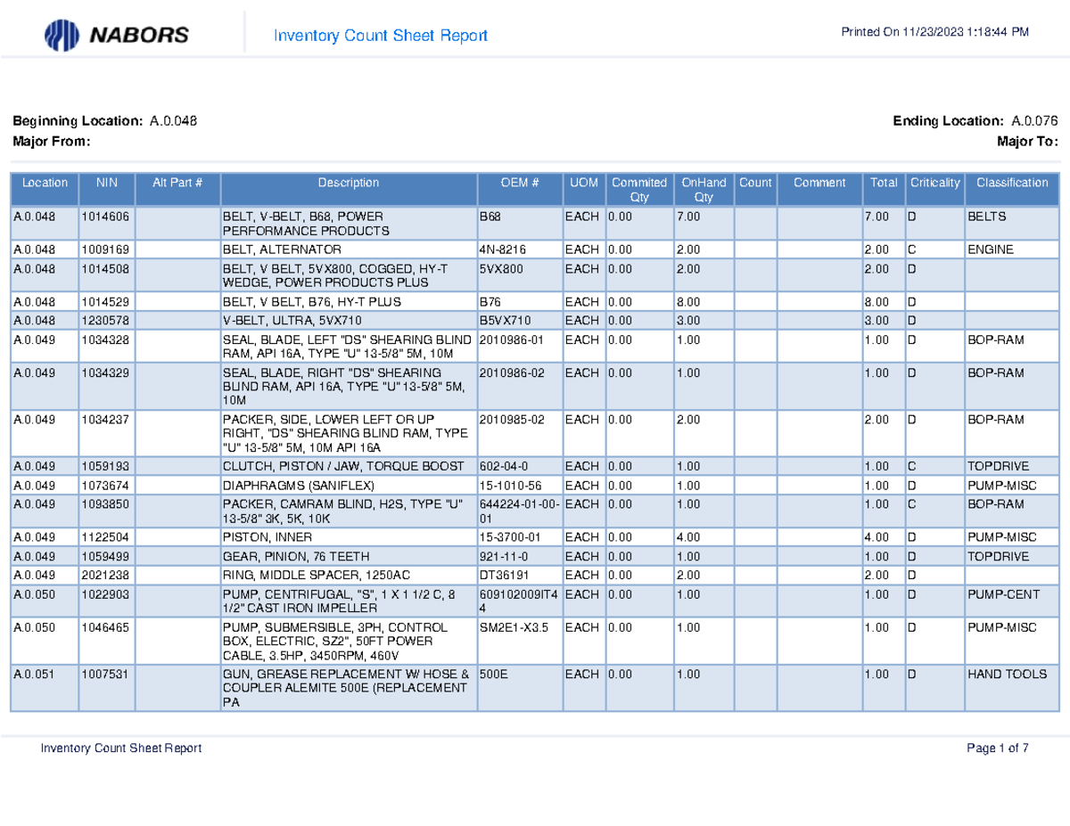 Inventory Count Sheet Report 11-23-2023 01 18 44 - Beginning Location ...