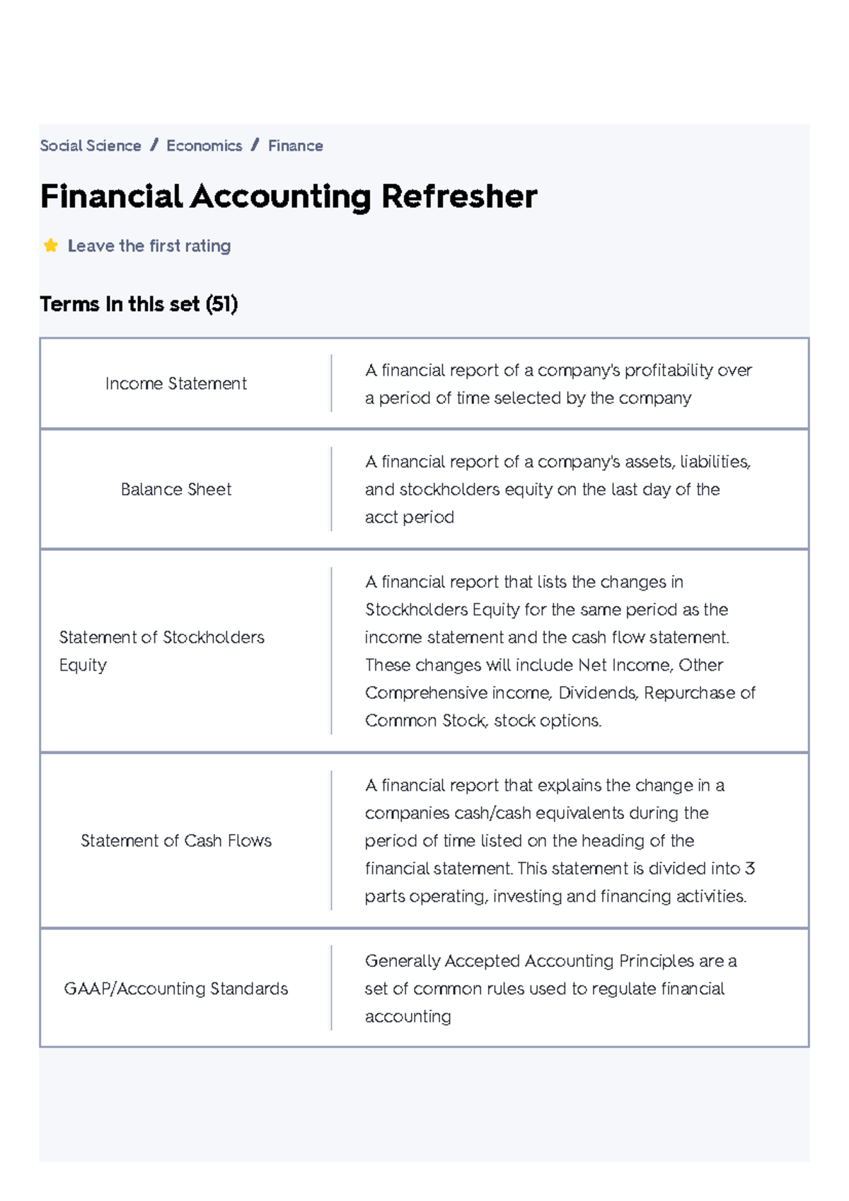 Financial Accounting Refresher Flashcards - Financial Accounting Refresher Leave the first ...