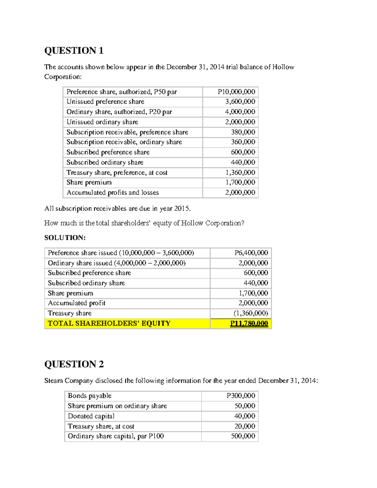 Intermediate Accounting Problems and Solutions 1 - The accounts shown ...