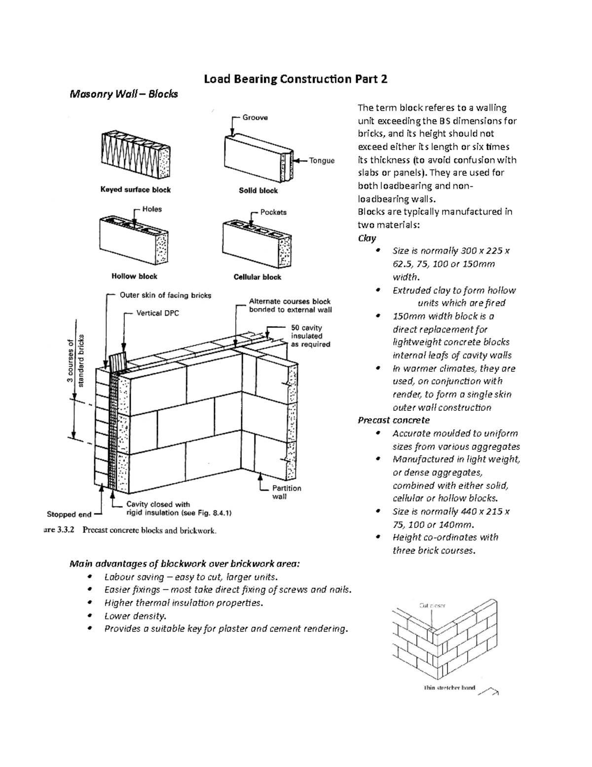 Load Bearing Construction Part 2 - They are used for both loadbearing ...