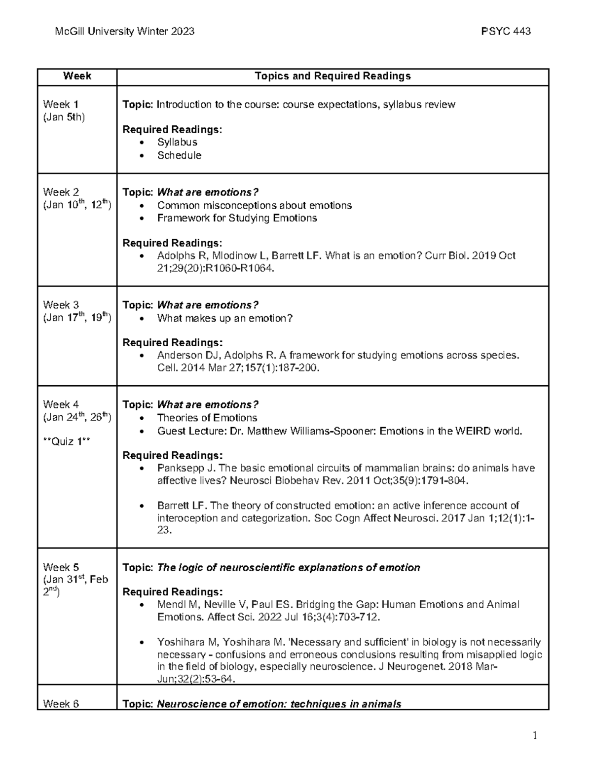 PSYC 443 Schedule W2023 - Week Topics and Required Readings Week 1 (Jan 5th) Topic: Introduction ...