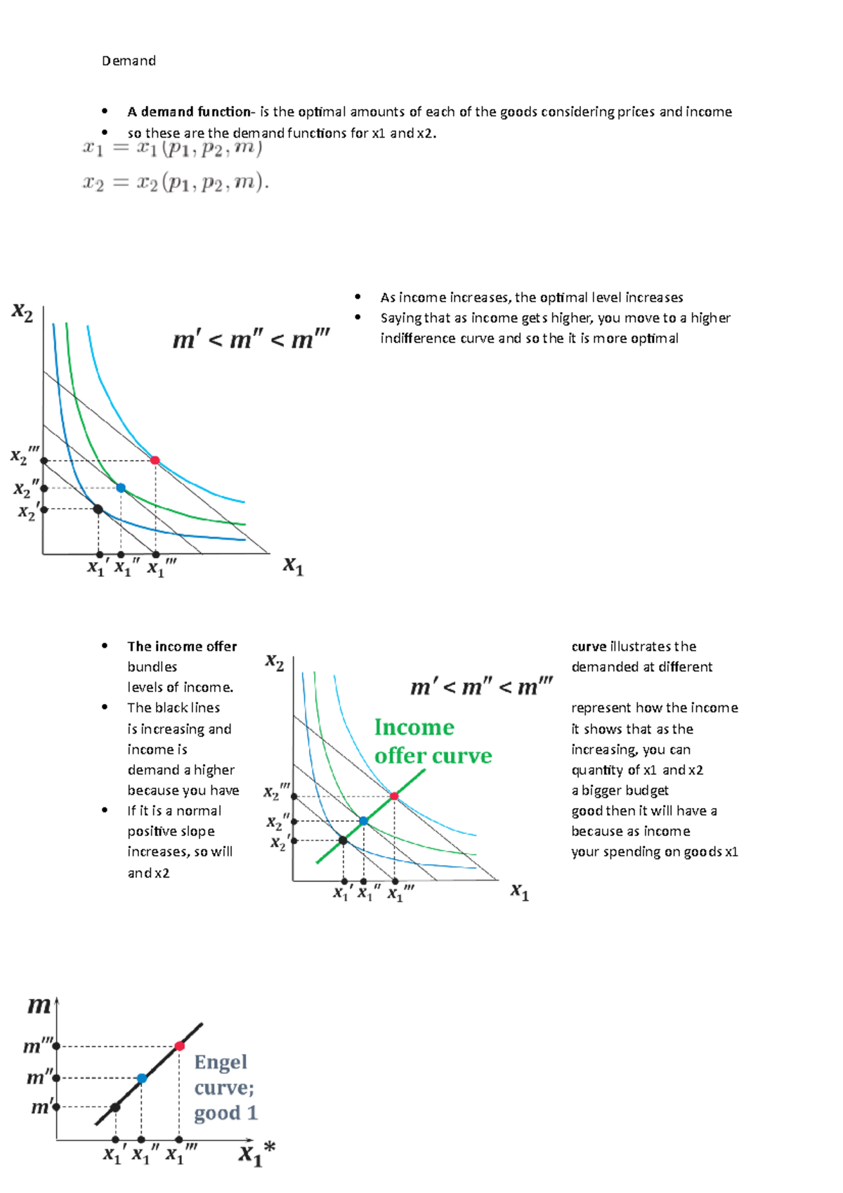 Demand - A demand function- is the optimal amounts of each of the goods ...