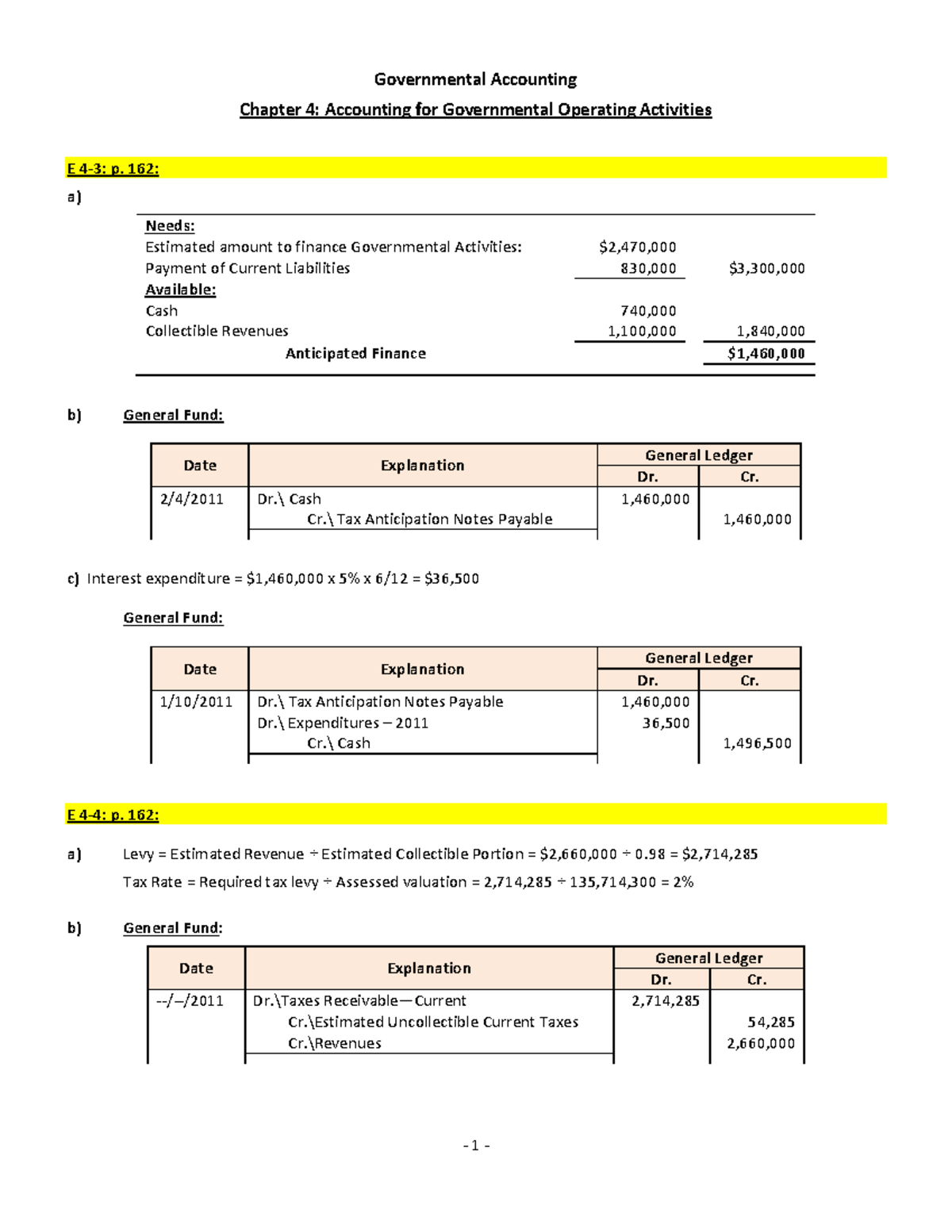 Solutions to Ch04 - Governmental Accounting Chapter 4: Accounting for Governmental Operating ...
