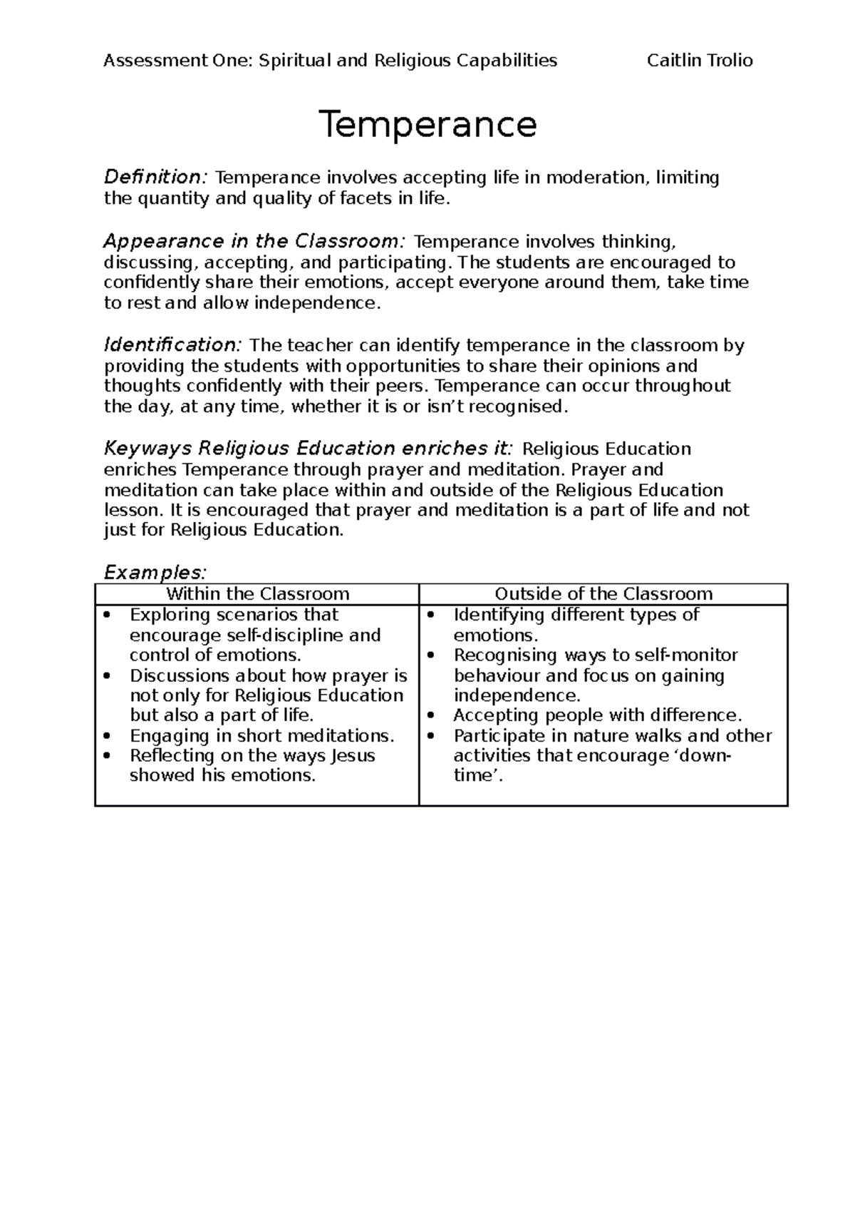 Temperance - Appearance in the Classroom: Temperance involves thinking ...