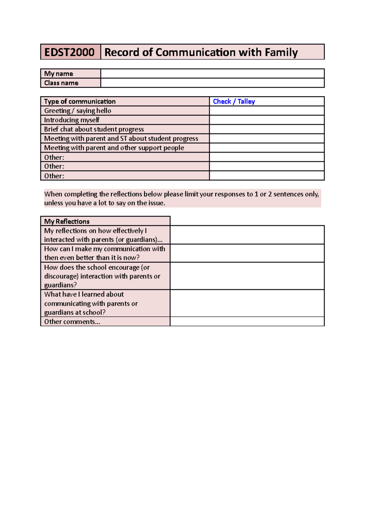 Record Of Communication With Family - My Reflections My reflections on ...