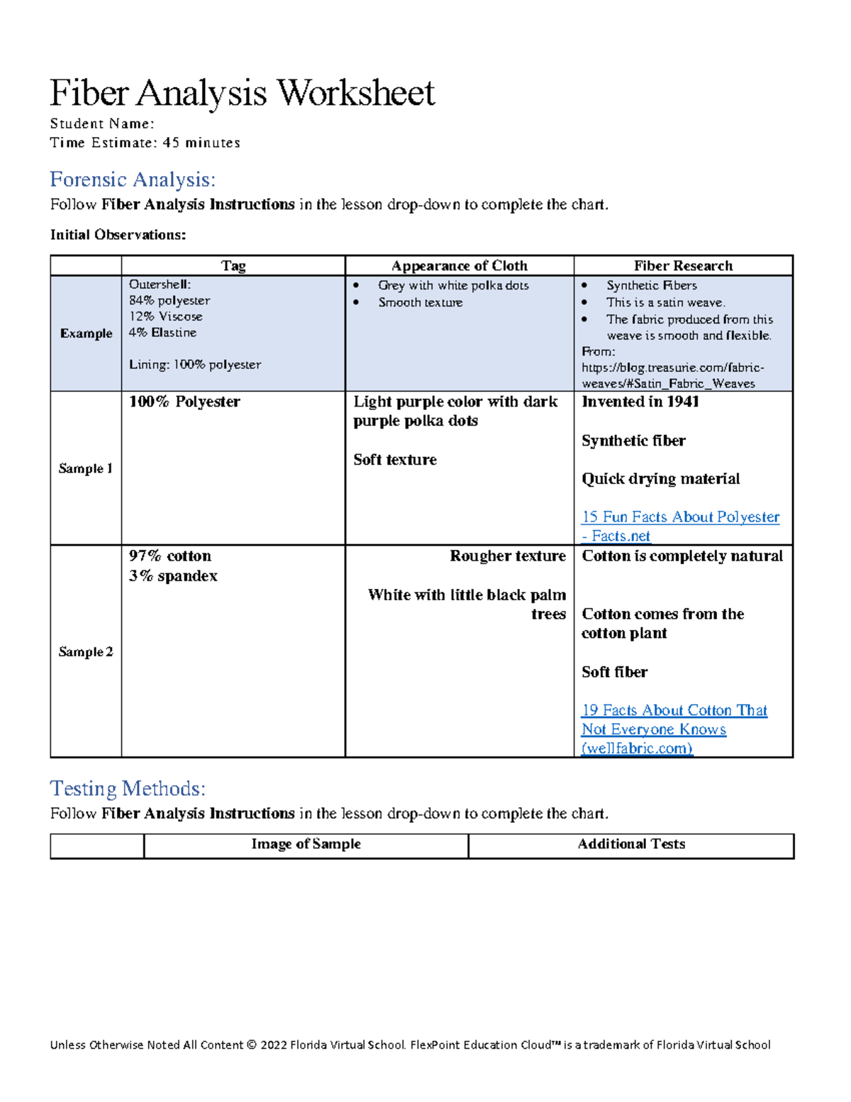 Fiber evidence worksheet 1 - Unless Otherwise Noted All Content © 2022 ...
