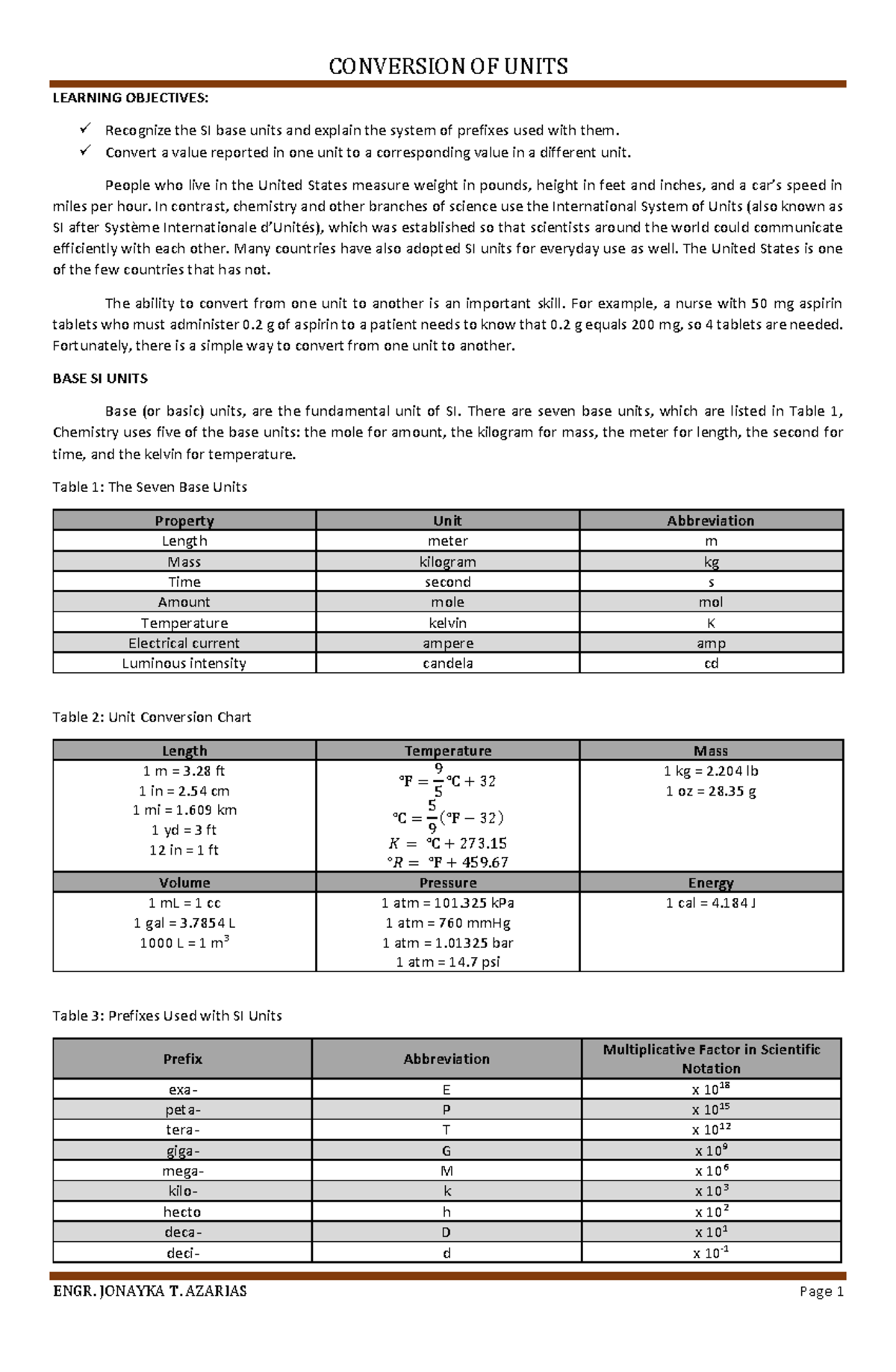 Conversion OF Units - CONVERSION OF UNITS ENGR. JONAYKA T. AZARIAS Page 1 LEARNING OBJECTIVES ...