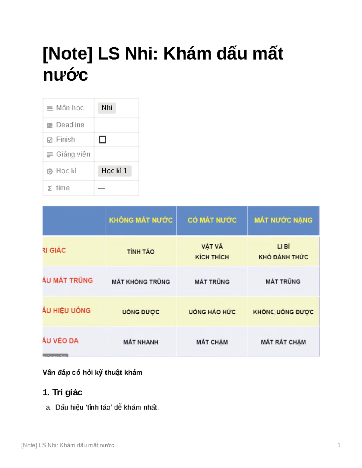 Note LS Nhi Khm du mt nc - upload for download - [Note] LS Nhi: Khám ...