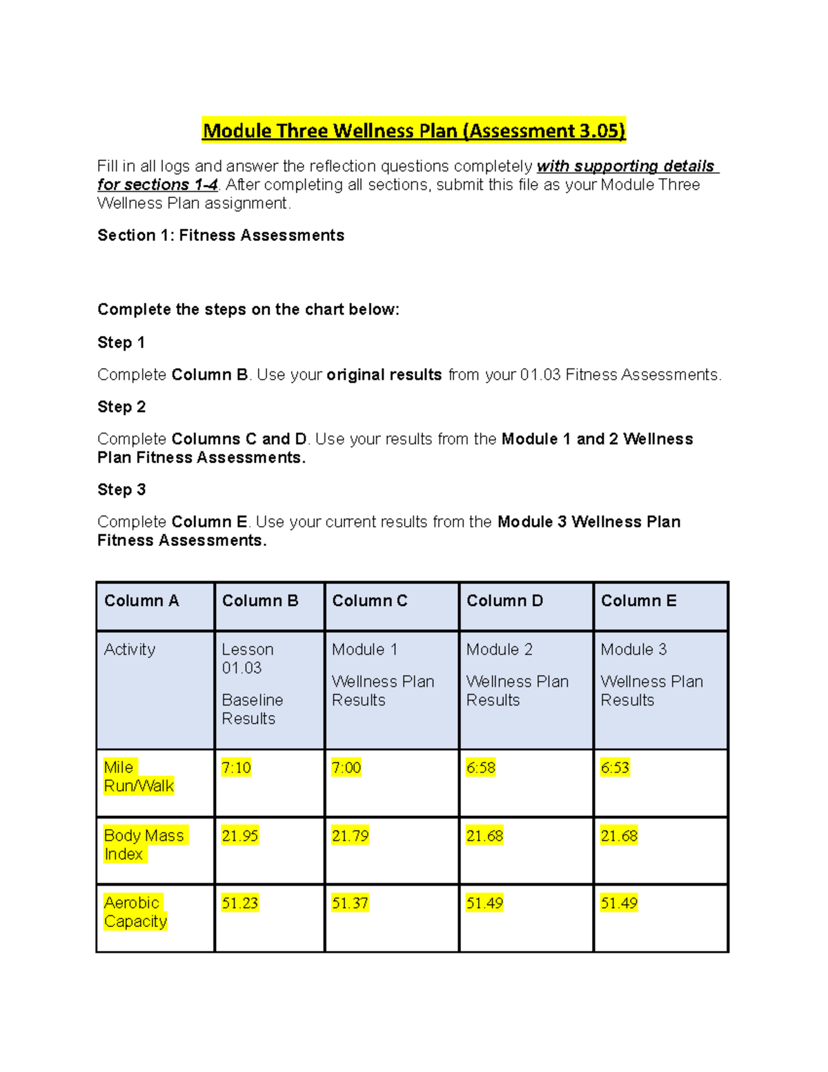 Module Three Wellness Plan Assessment 3.05 -jake M - Module Three ...
