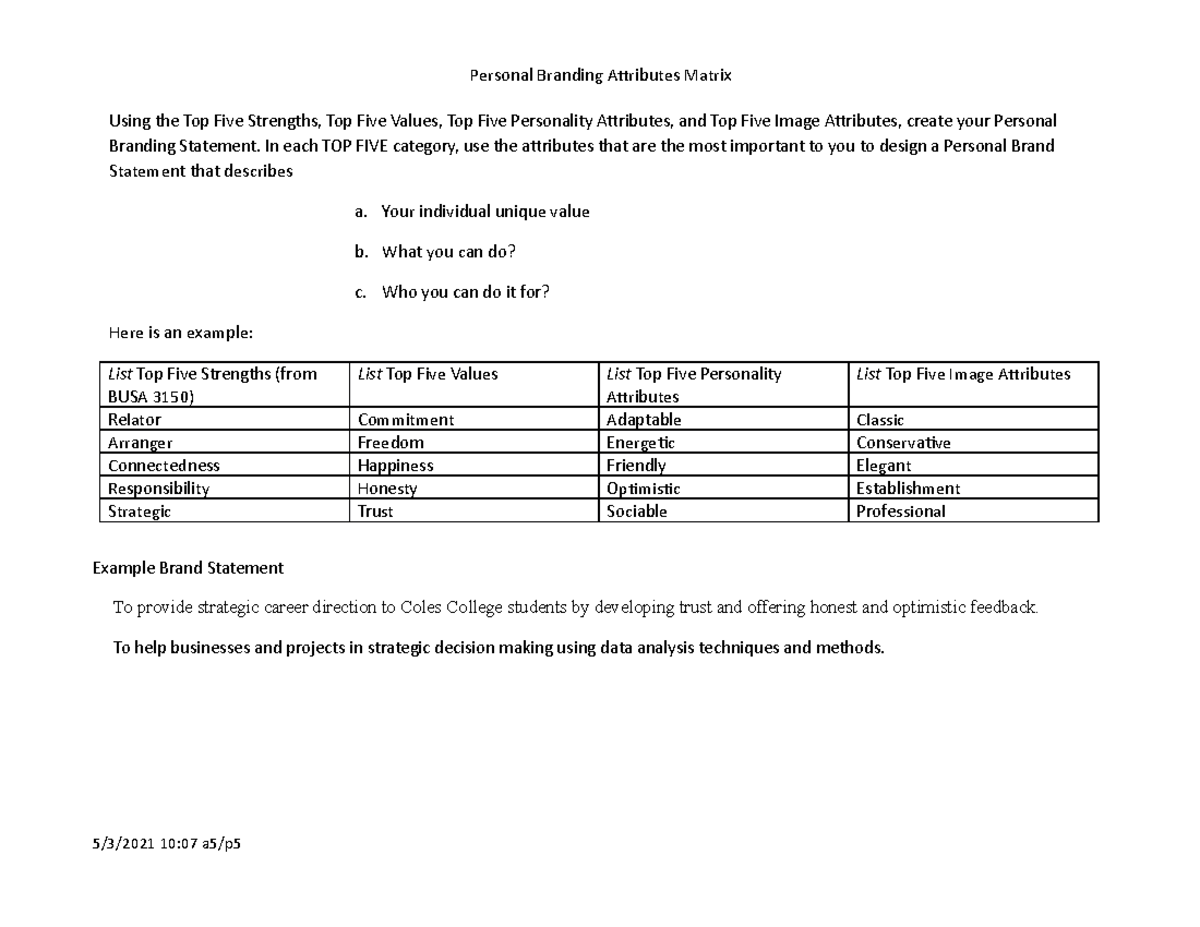 BUSA 4150 Worksheet Personal Branding Attributes Matrix and Brand ...