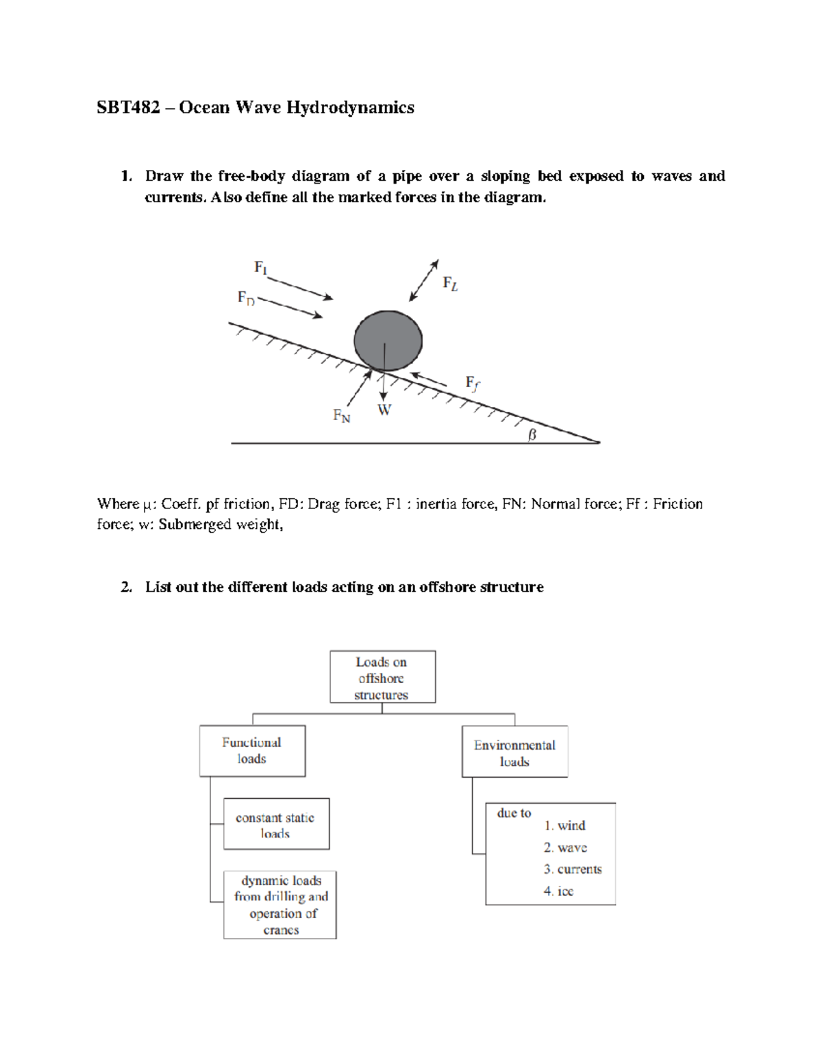 Ocean Wave Hydrodynamics - SBT482 – Ocean Wave Hydrodynamics Draw the free-body diagram of a ...