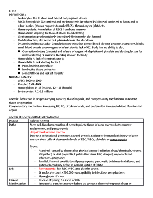 Active Learning Template medication Anticholinergic - ####### ACTIVE ...