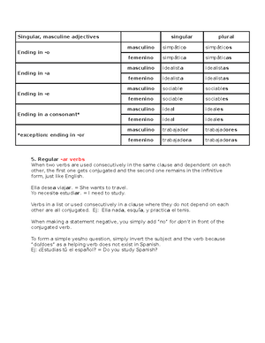 Spn 101 12 - spanish final practice - The immediate future with ir + a ...