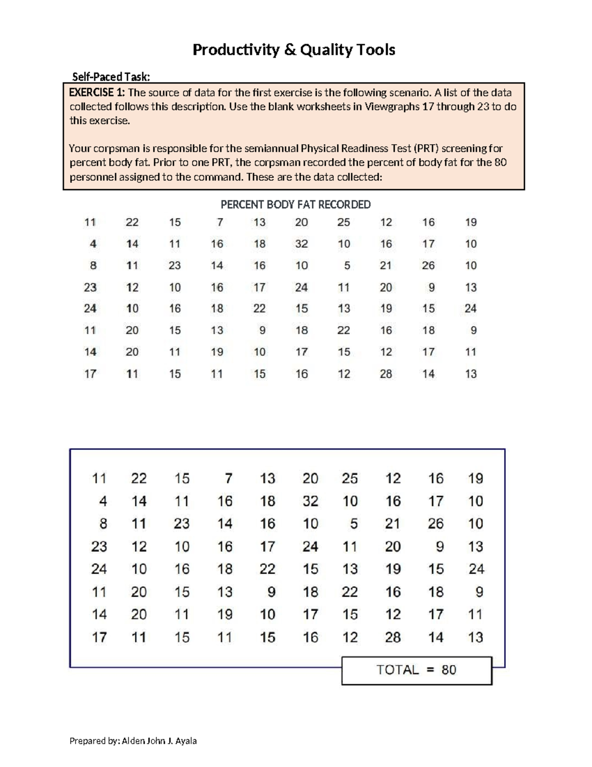 Self-Paced Task Ayalapqthistogram - Self-Paced Task: EXERCISE 1: The ...