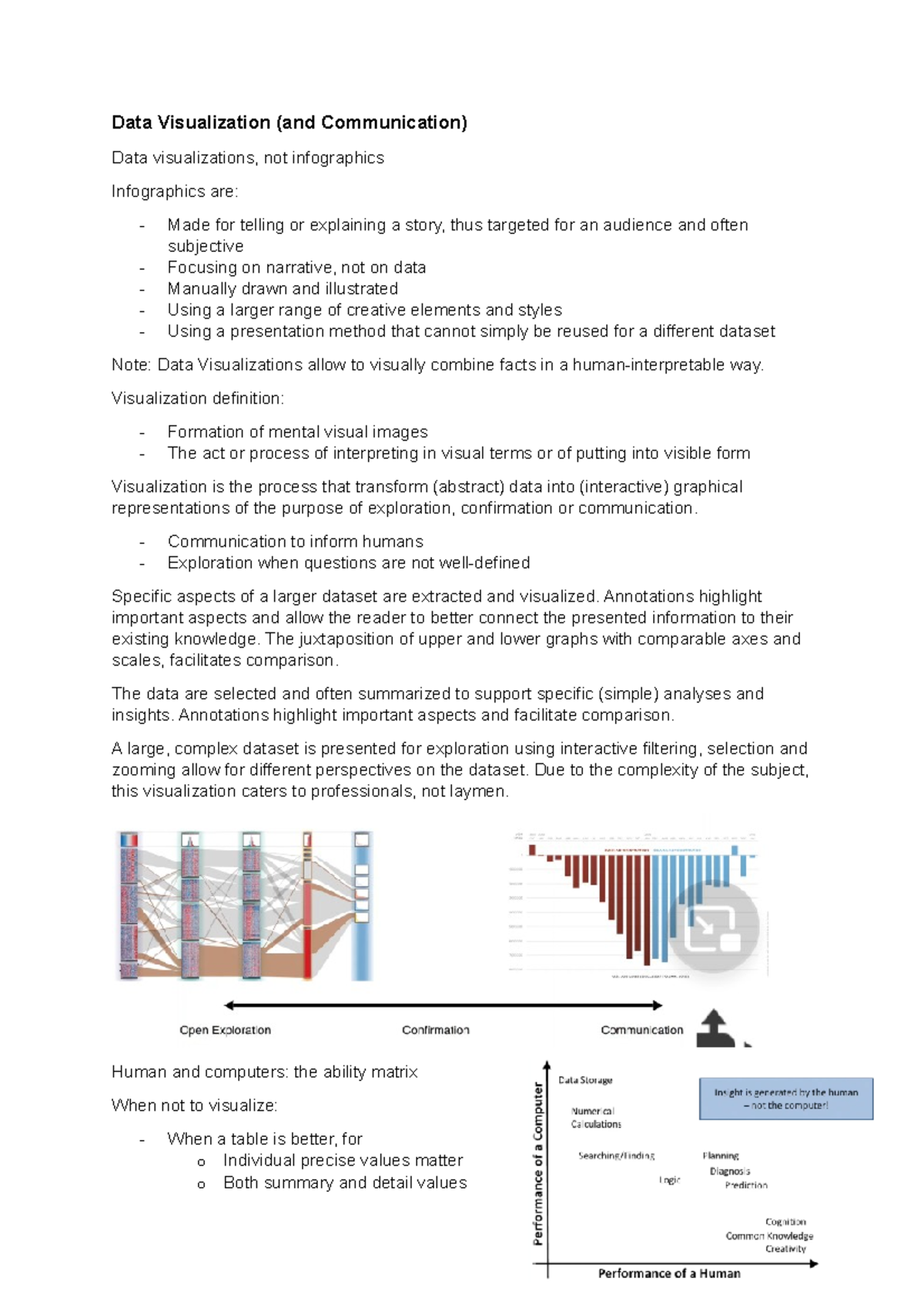 VIS summary - Data Visualization (and Communication) Data ...