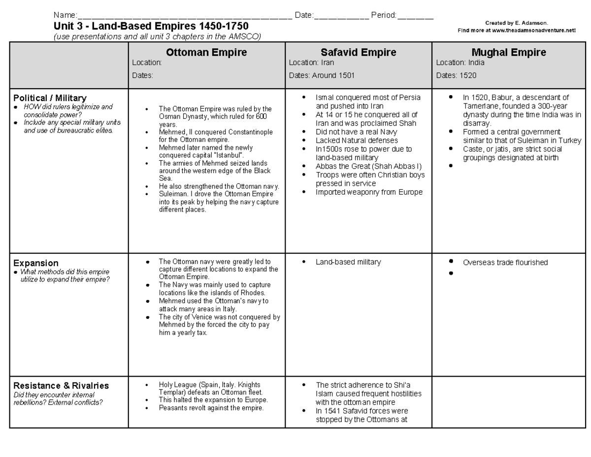 Unit 3 - Land-Based Empires 1450-1750 copy copy - - Studocu