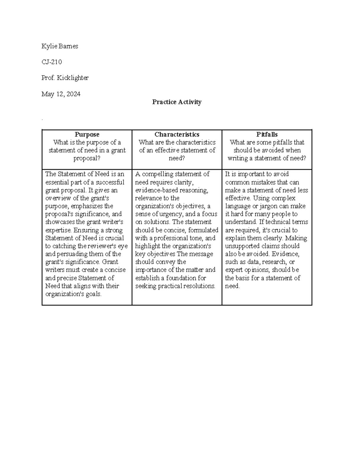 CJ 210 Module One Practice Activity - Kylie Barnes CJ- Prof ...