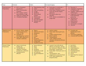IRIS Center Module- Study Skills Strategies - IRIS Center Module Study ...
