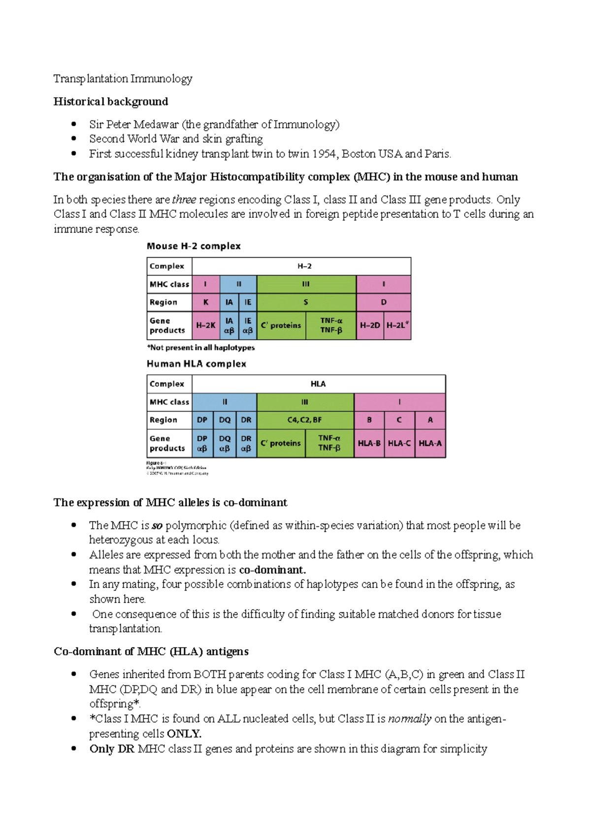 Transplantation Lecture notes - Transplantation Immunology Historical ...