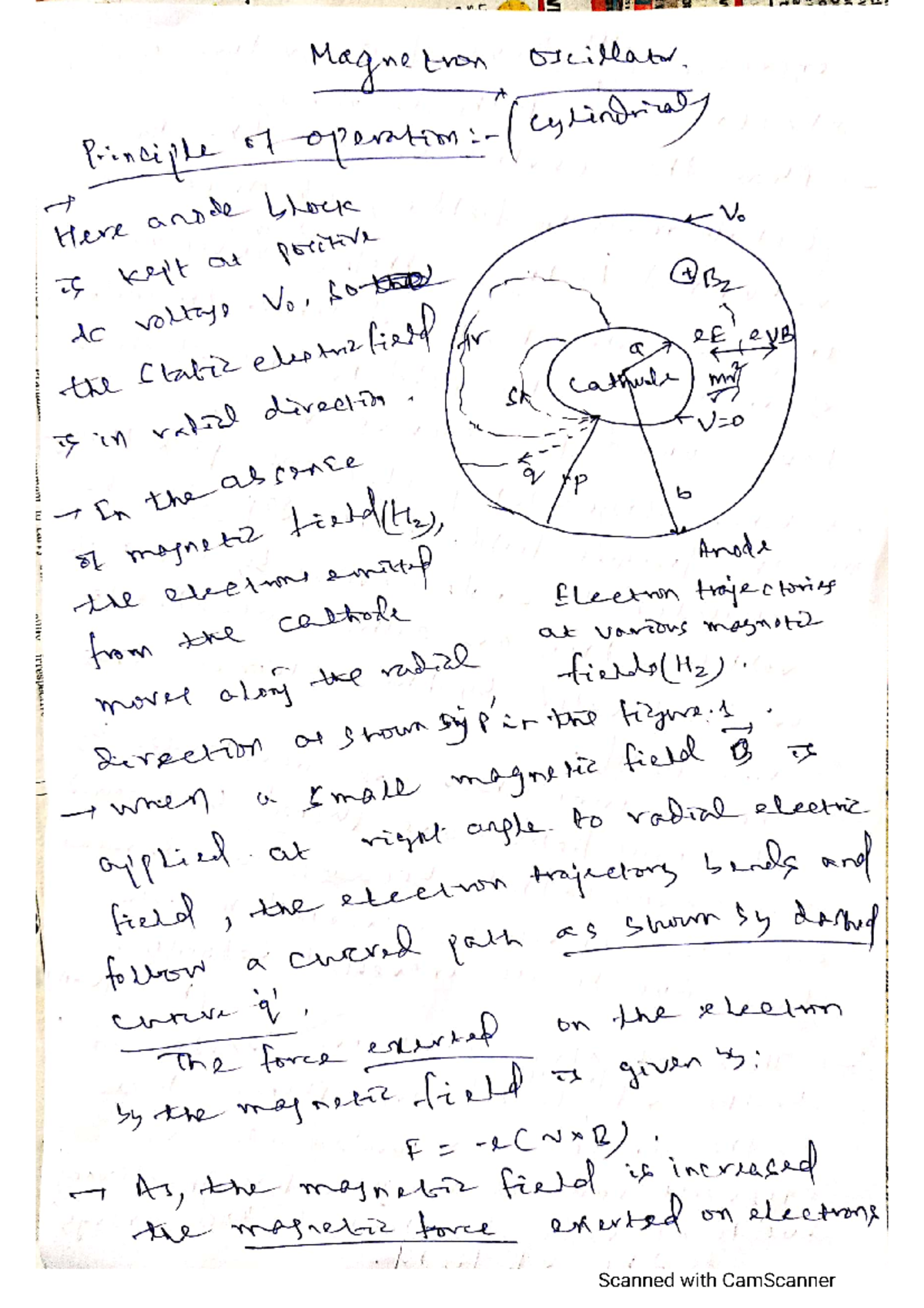 Magnetron Oscillator - MWE - Microwave and Wave Engineering(MWE) - Studocu