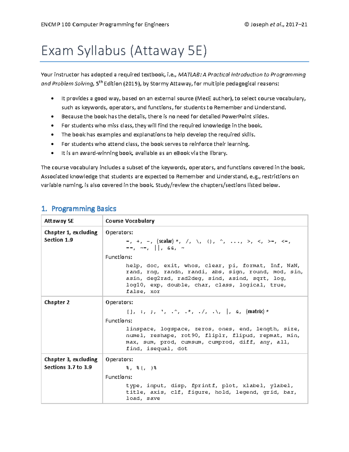 Exam Syllabus W 2021 - Exam Syllabus (Attaway 5E) Your instructor has ...