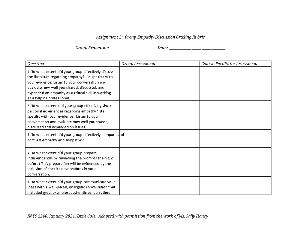 What is Empathy Grading Rubric - Assignment 2: Group Empathy Discussion ...