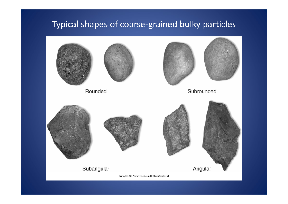 Ced12312412412esds - Typical shapes of coarse-grained bulky particles ...